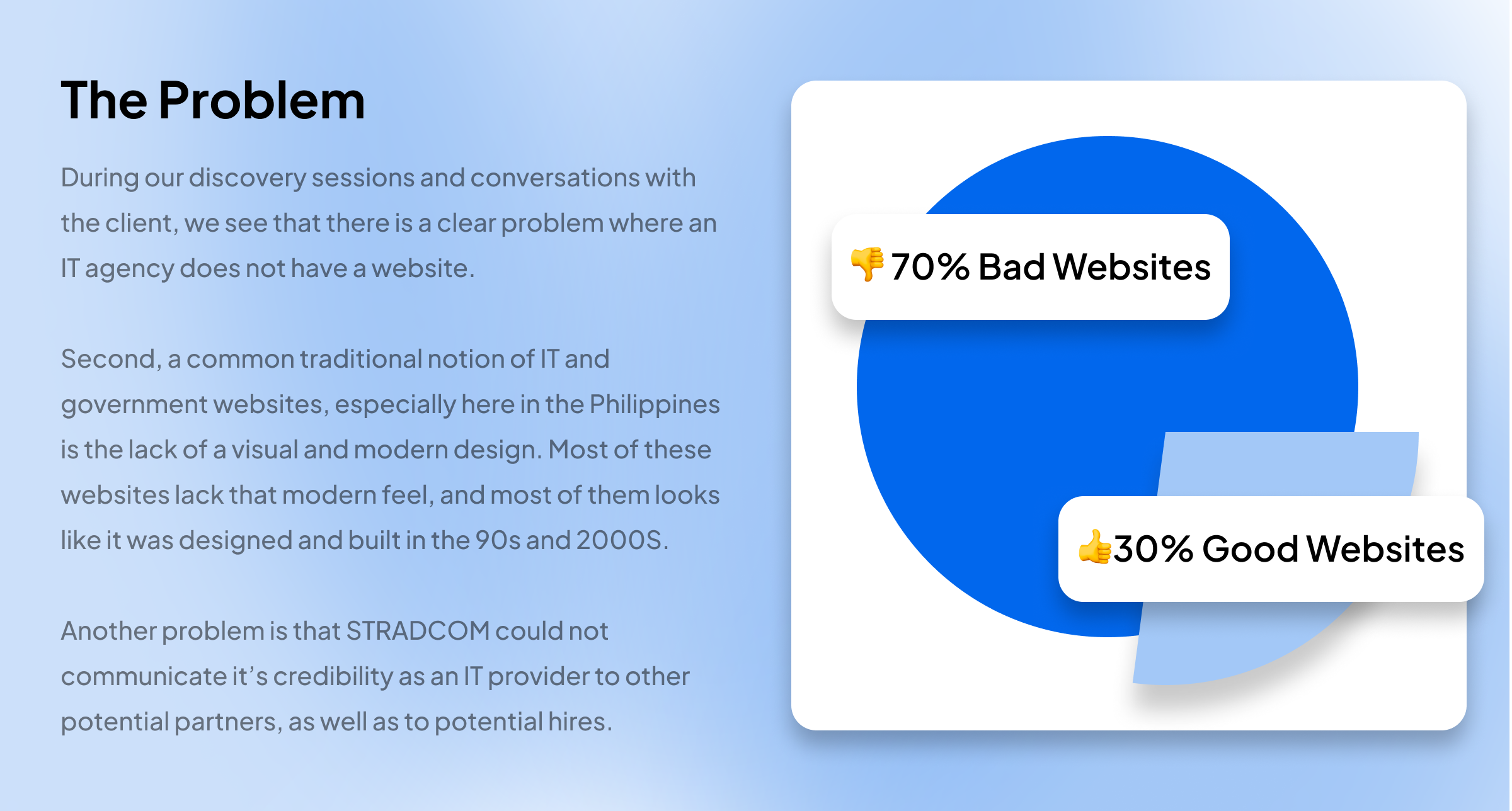 STRADCOM Philippines Website Design by John Zapido on Dribbble