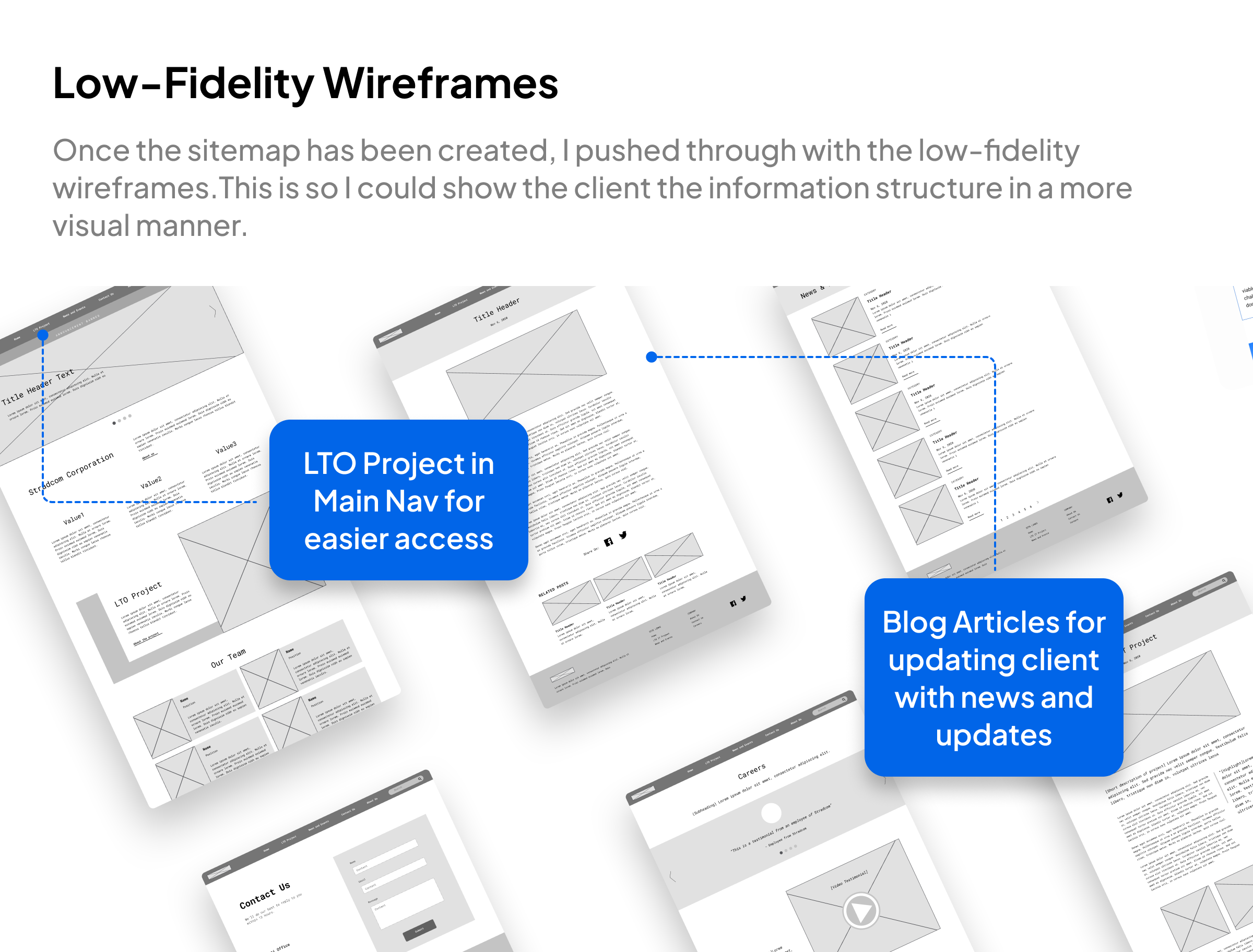 STRADCOM Philippines Website Design by John Zapido on Dribbble