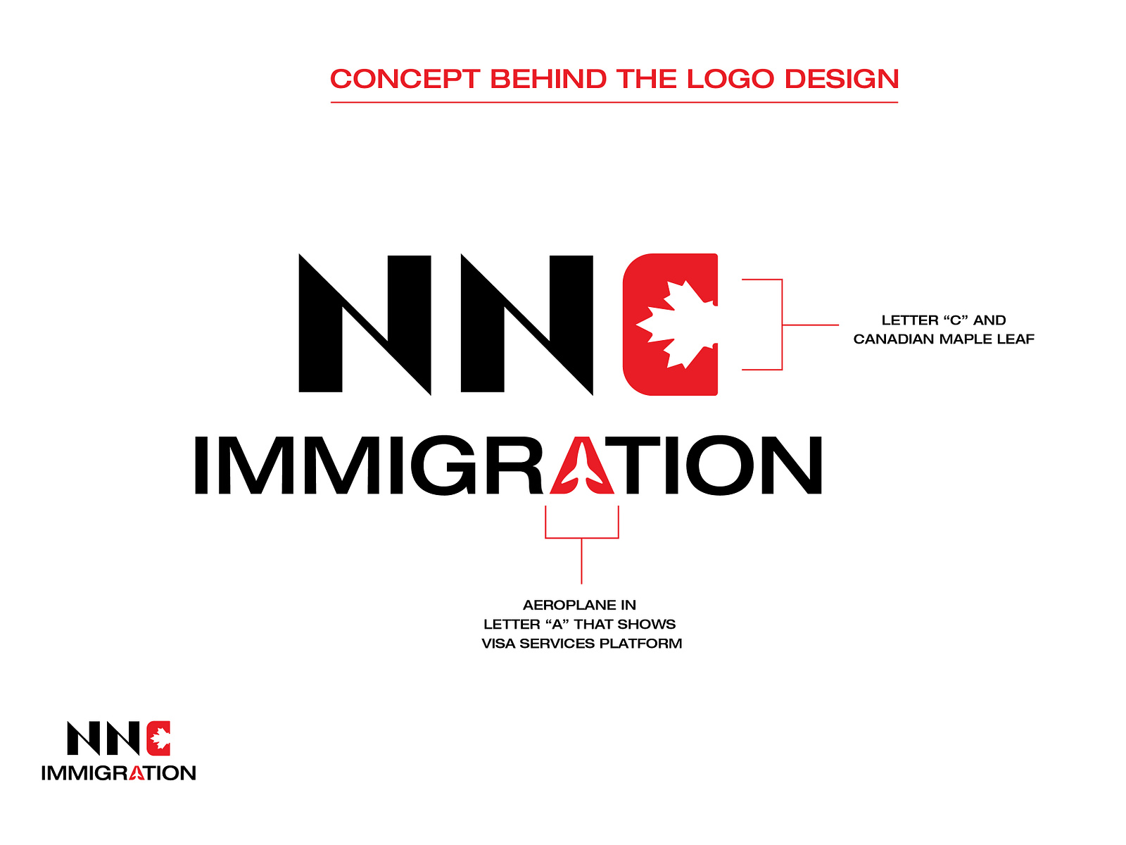 NNC Immigration Logo Design Concept by Harman on Dribbble