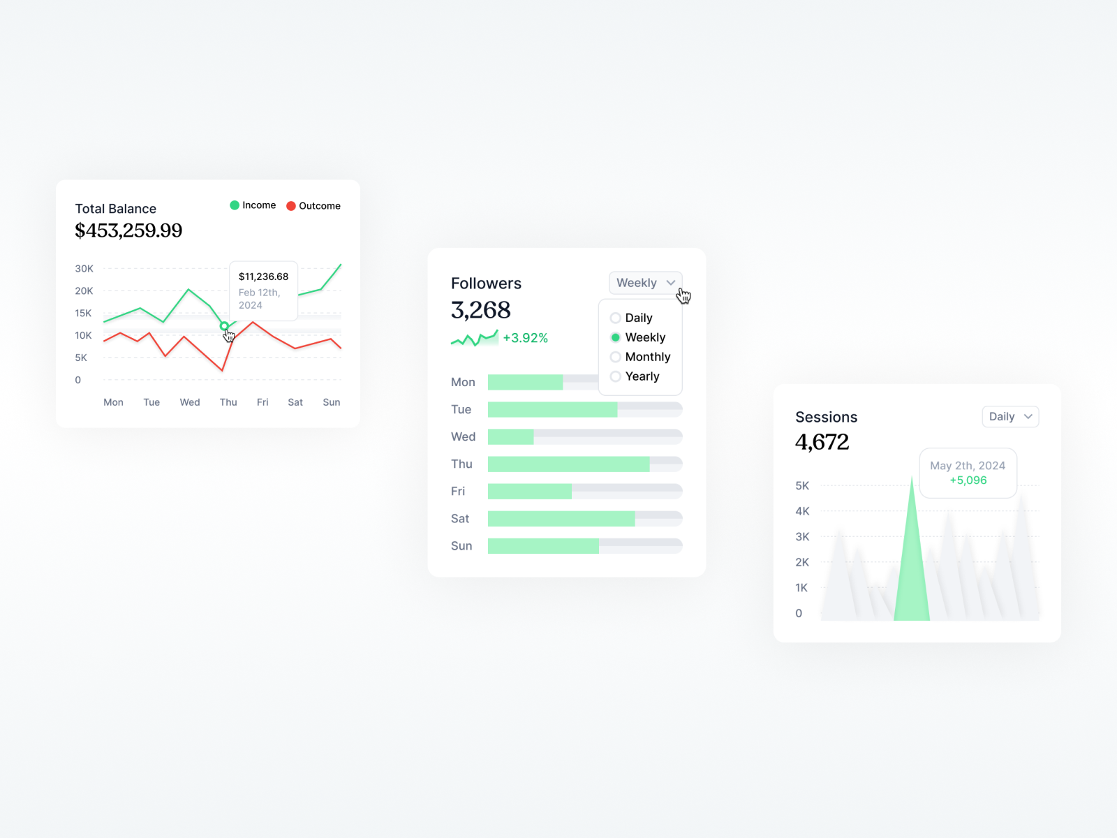 UI Chart Design by Mert Aydınlı on Dribbble