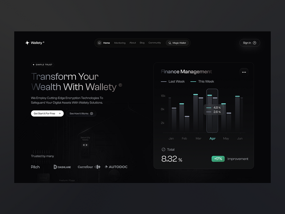 Browse thousands of Wallet images for design inspiration | Dribbble