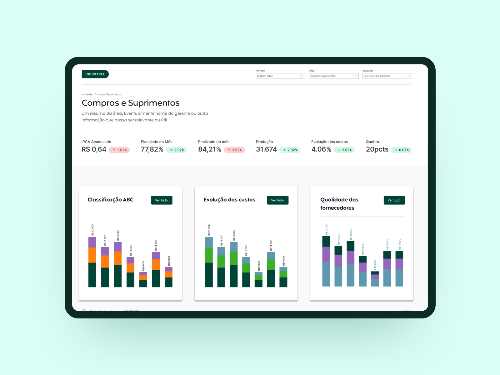 Tableau Dashboard Customization by duda marcelino on Dribbble