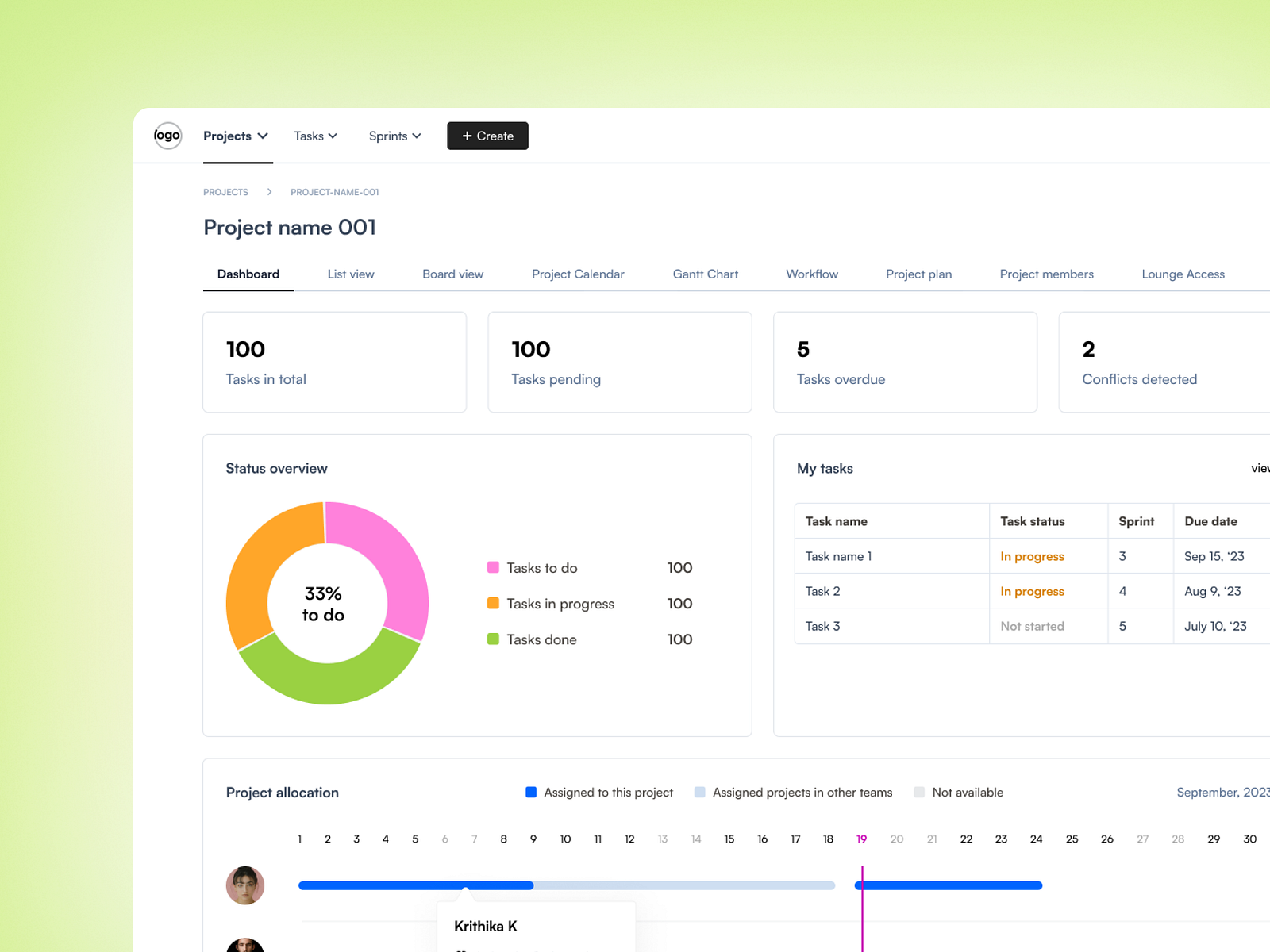 Project management web UI by Krithi K on Dribbble