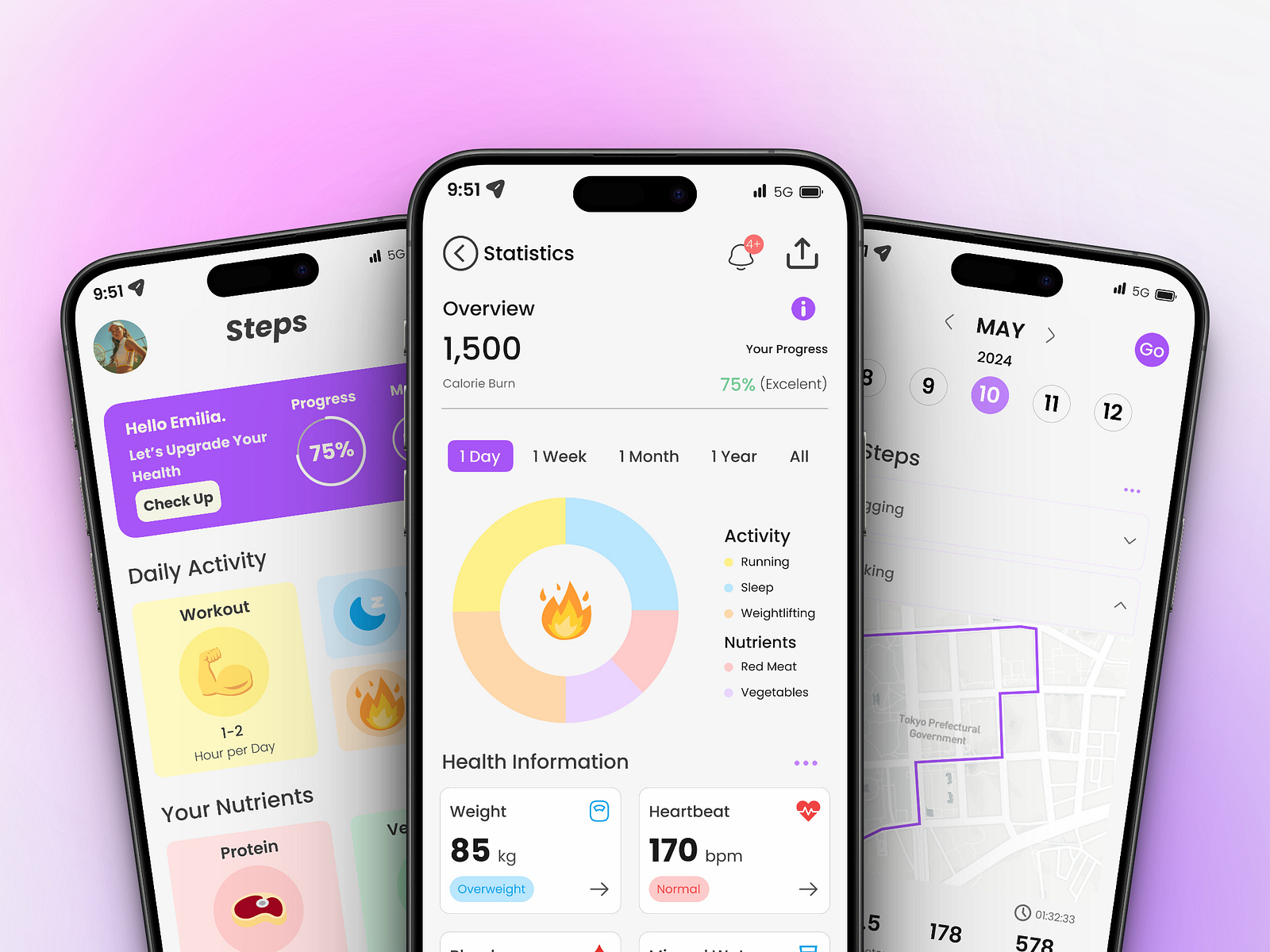 Steps - Mobile Apps by Helios.ui on Dribbble