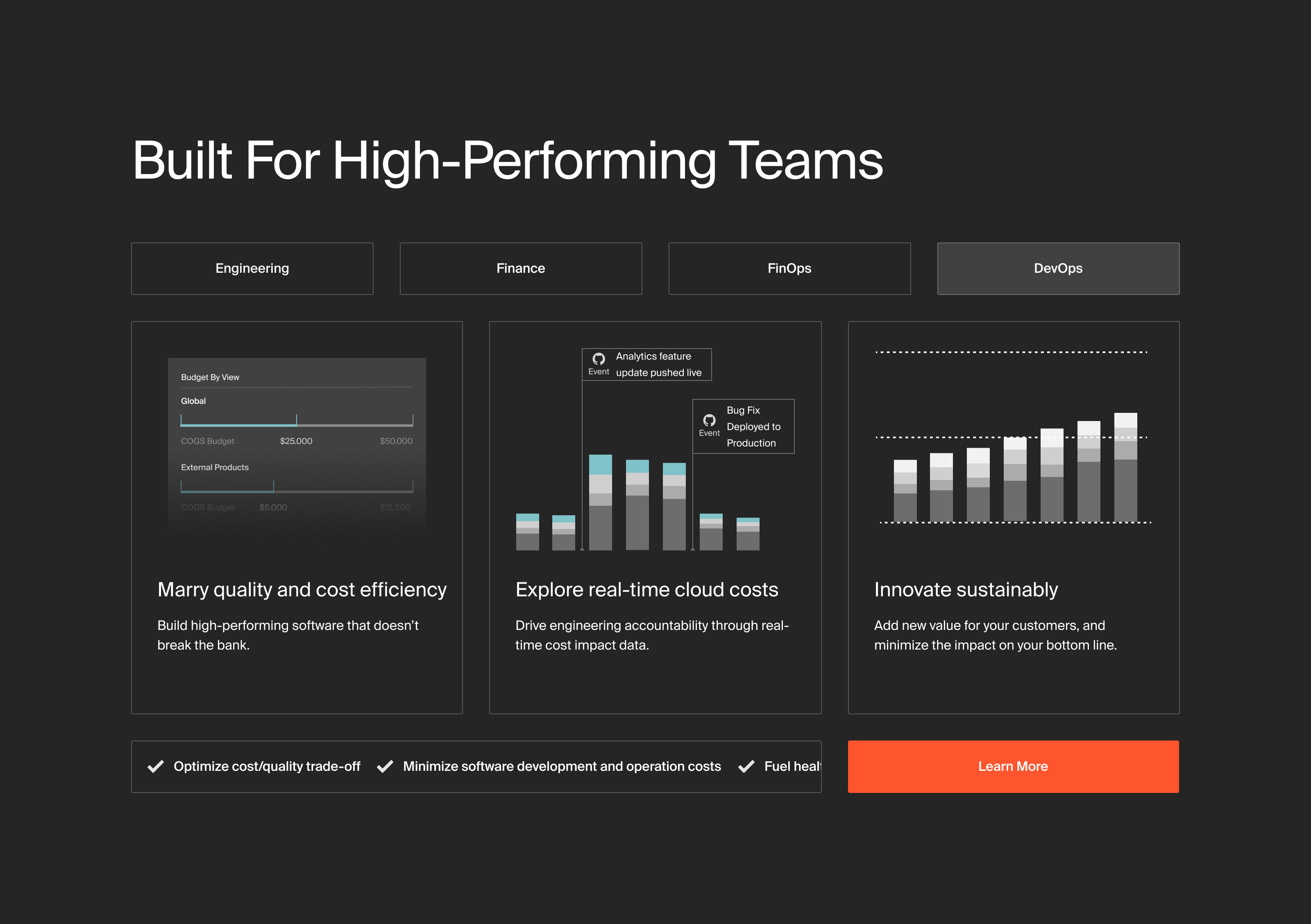 CloudZero - Product Visuals by Balkan Brothers on Dribbble