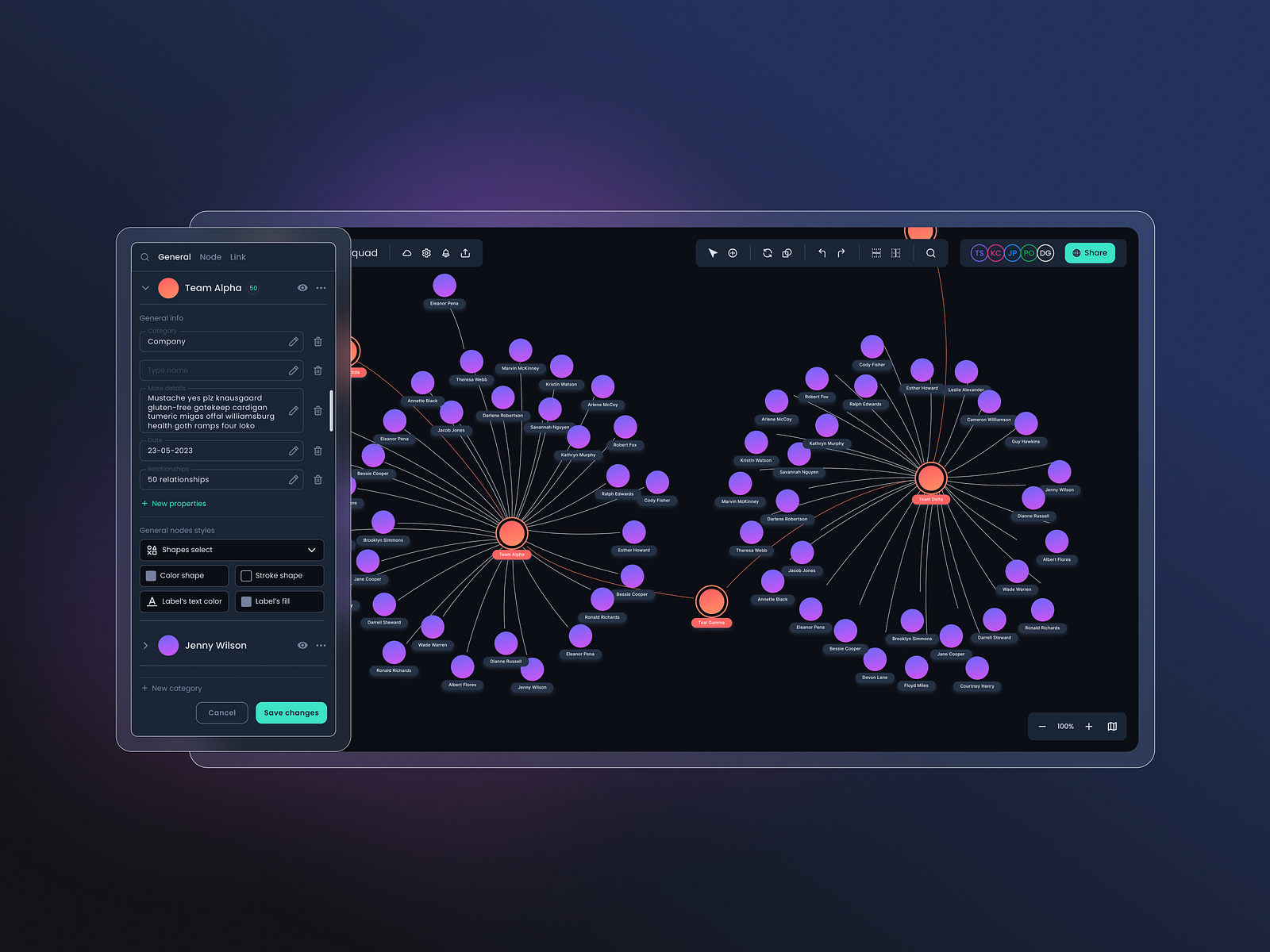 Neo4j Graph Database Editor Example By Ewa Zymeła For Synergy Codes On Dribbble