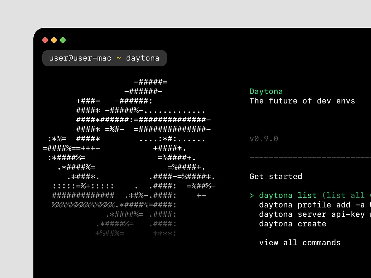 Cli designs, themes, templates and downloadable graphic elements on ...