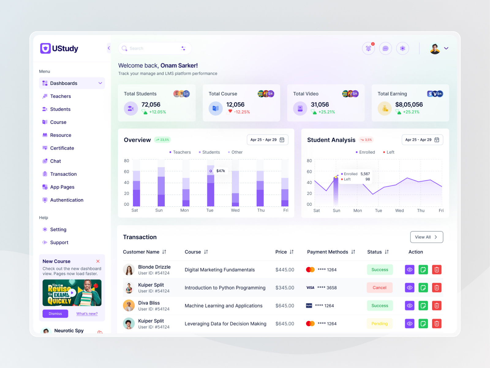 Online Course & Education LMS Admin Dashboard by QuomodoSoft on Dribbble