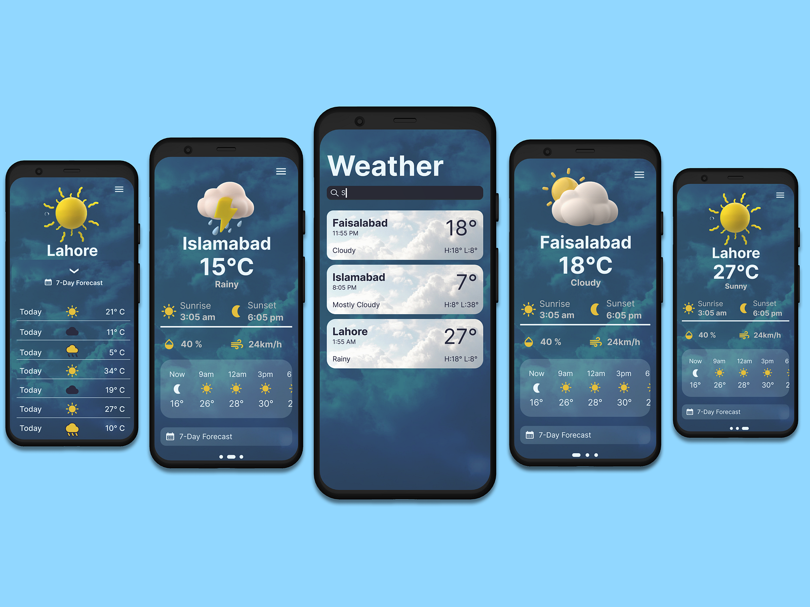 Weather Prediction UI by Tooba Tariq on Dribbble