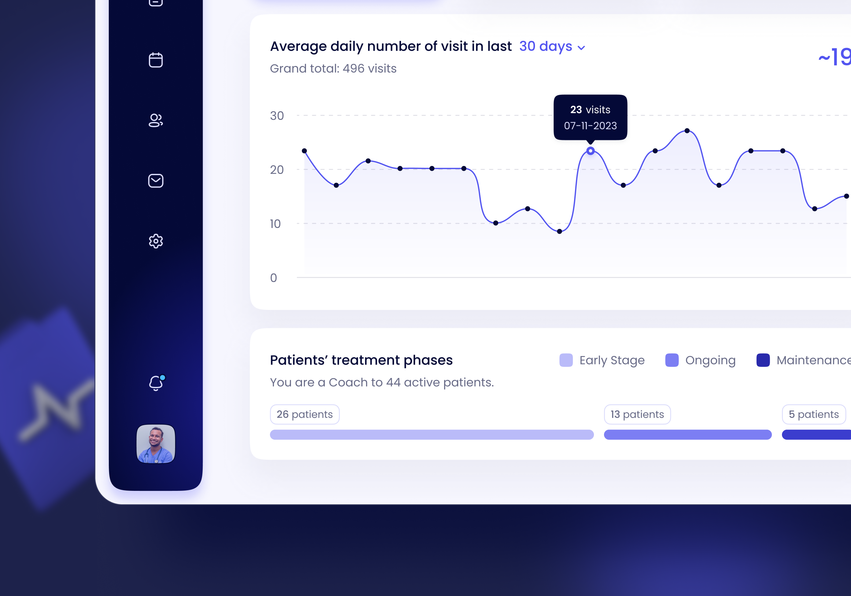 Doc.track - streamlined patient & appointment management by Nat ...