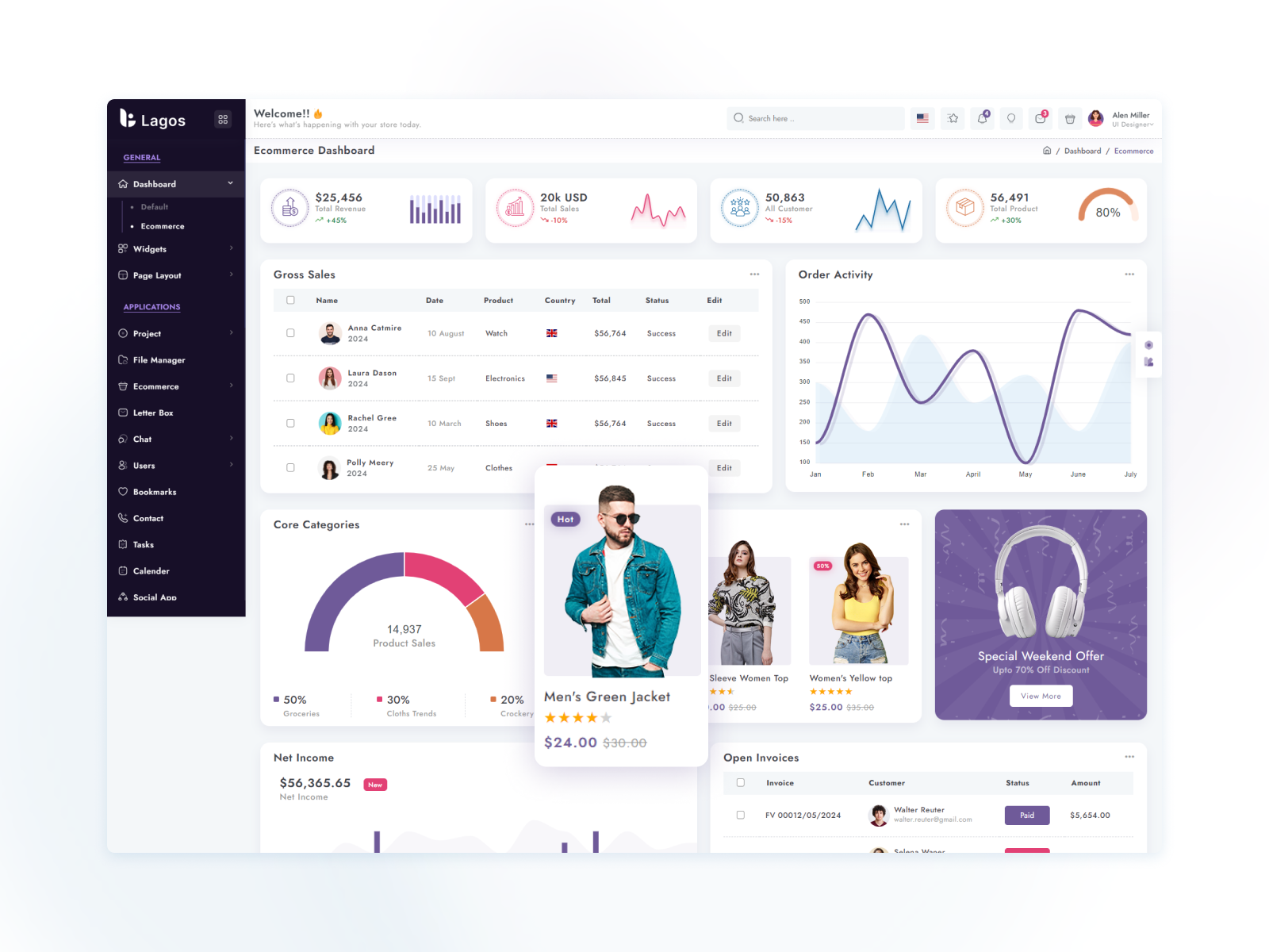 Lagos – Multipurpose Admin Dashboard Template by Pixelstrap Themes on ... Lagos – Multipurpose Admin Dashboard Template by Pixelstrap Themes on ...
