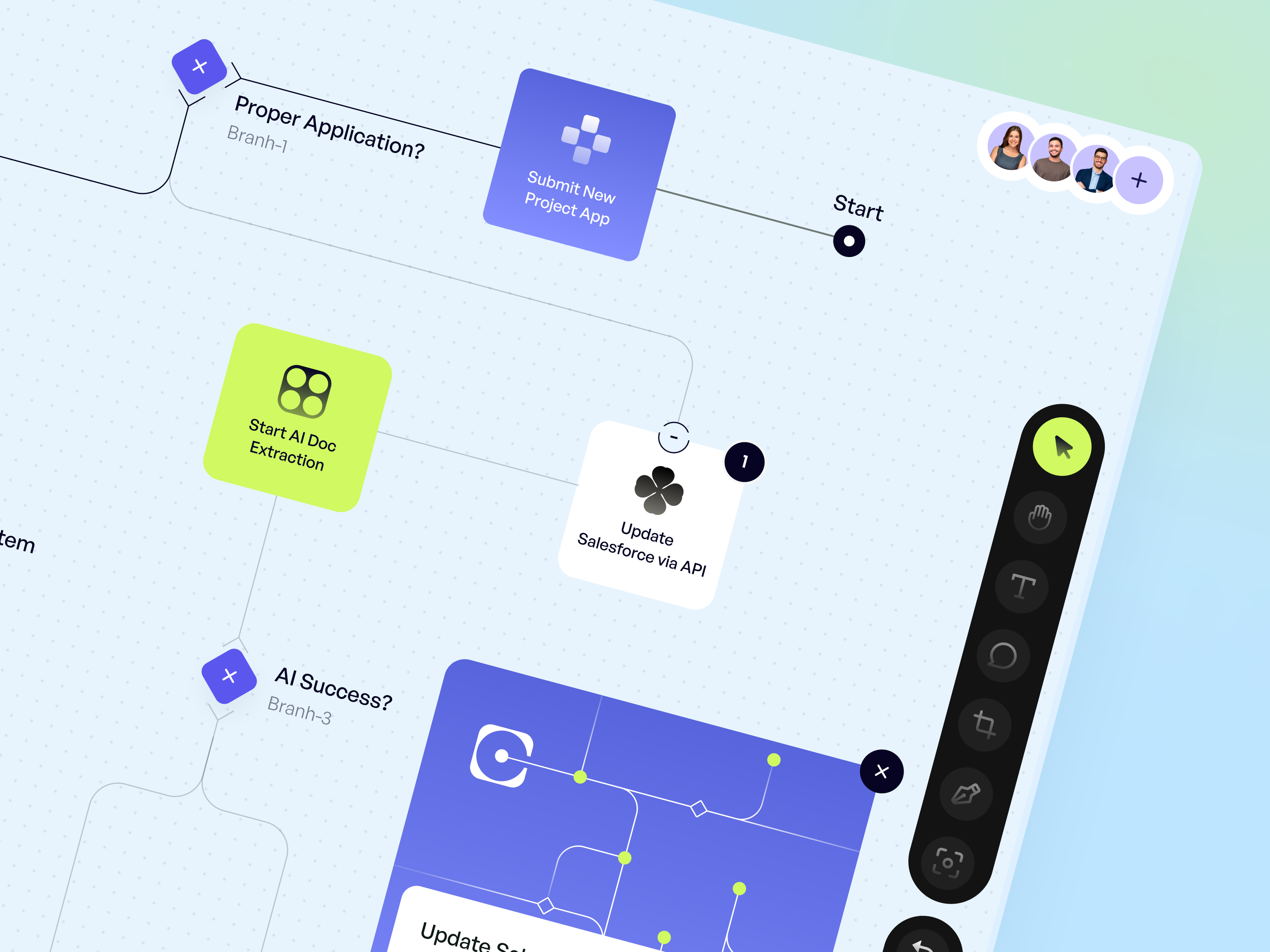 Workflow - SaaS BPM Web App by Arounda UI/UX for Arounda on Dribbble