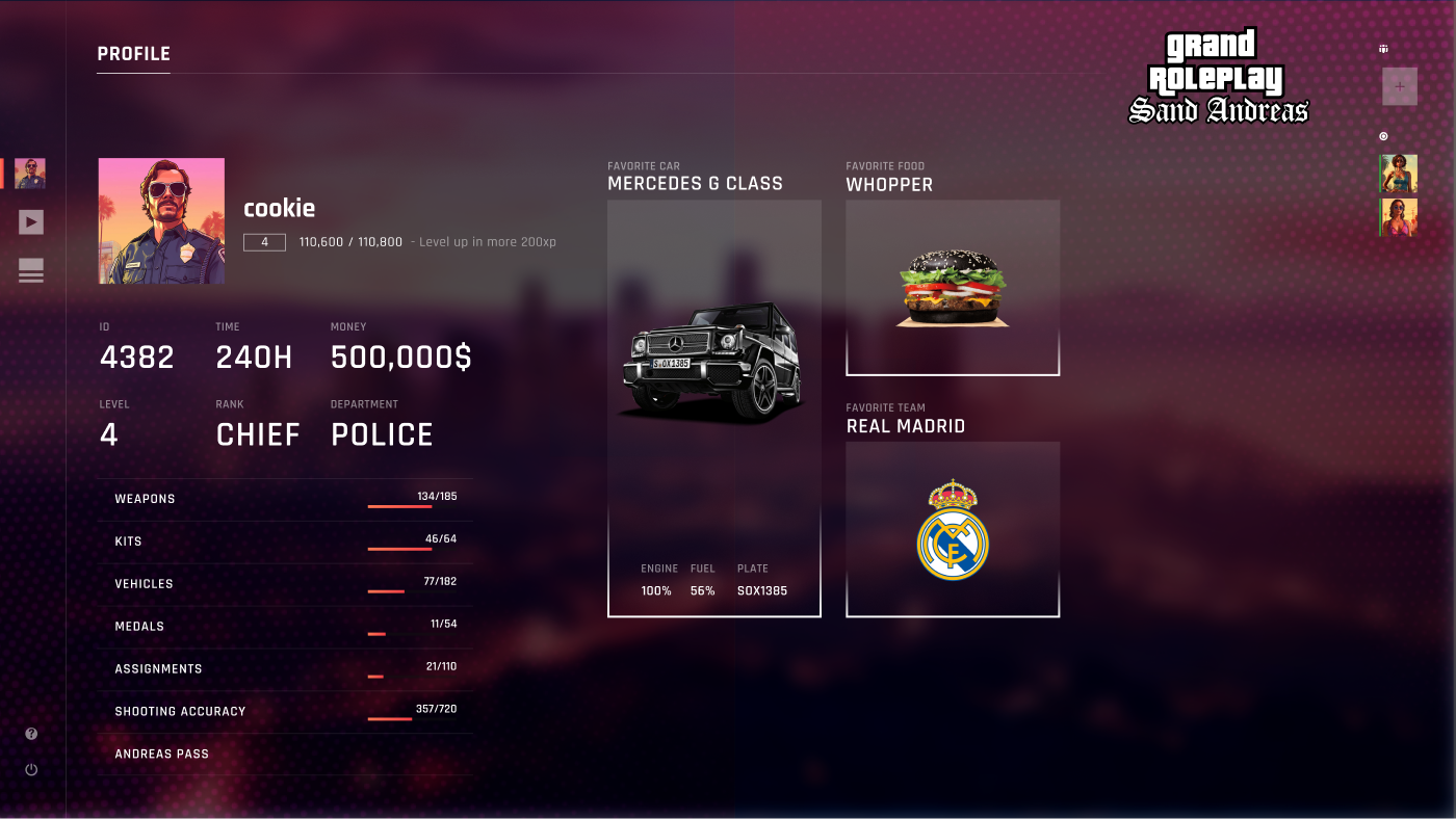 Grand RP Sand Andreas Fivem GTA 5 RP UI by Ariyan Rezvani on Dribbble