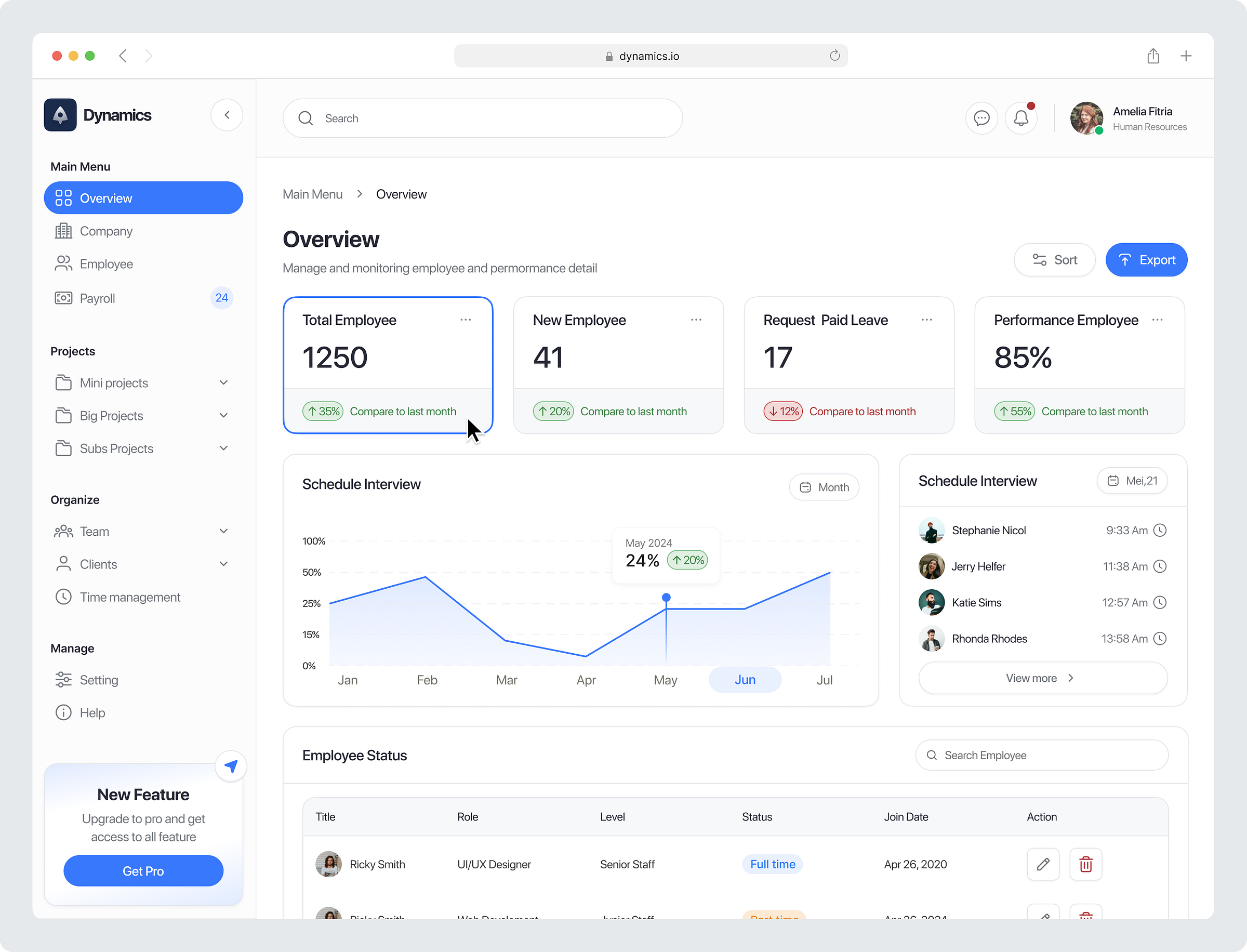 Dynamics - Dashboard HRIS by Nurul Fitriani 🌻 for Caraka on Dribbble