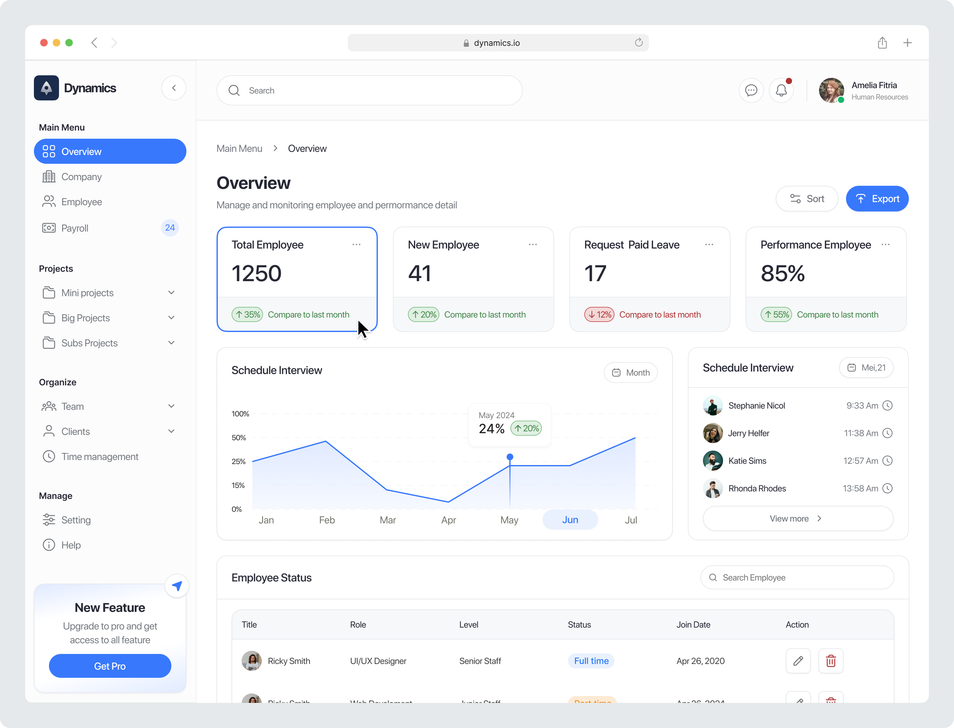 Dynamics - Dashboard HRIS by Nurul Fitriani 🌻 on Dribbble