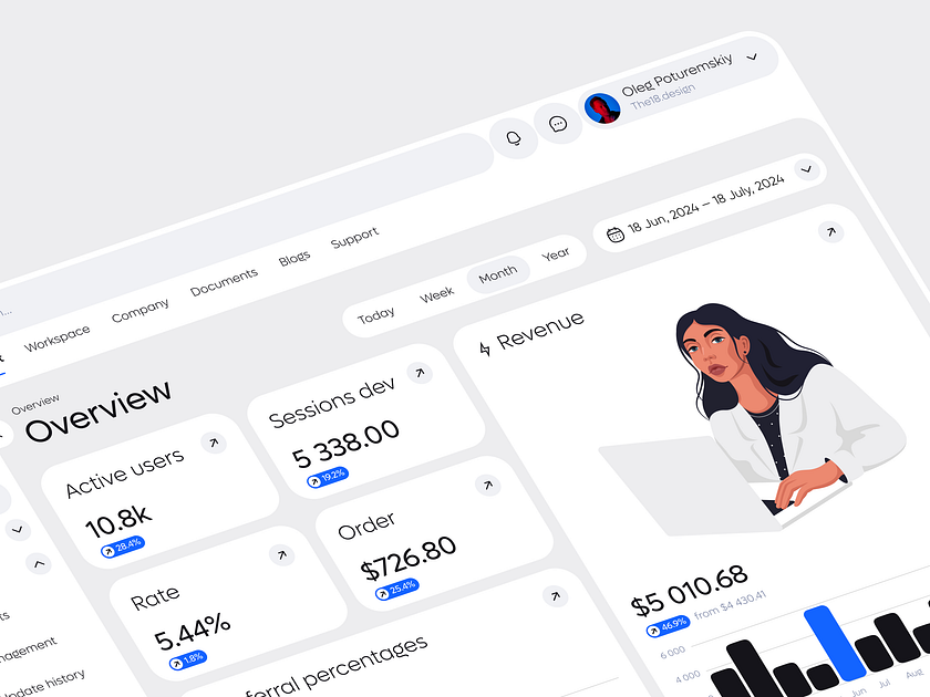 UI Components designs, themes, templates and downloadable graphic ...