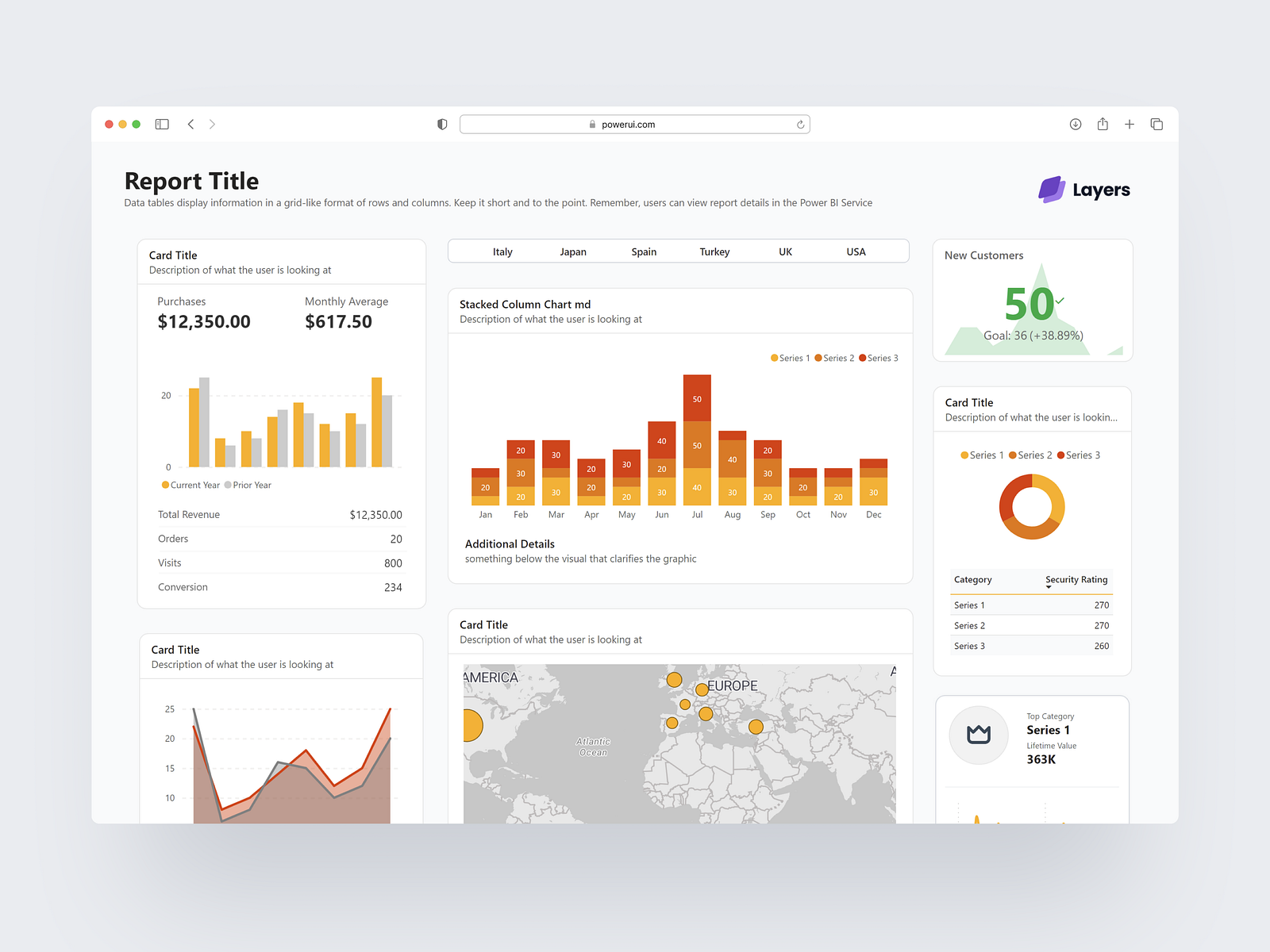 Power BI Template - Power UI by Jon Sandmann on Dribbble