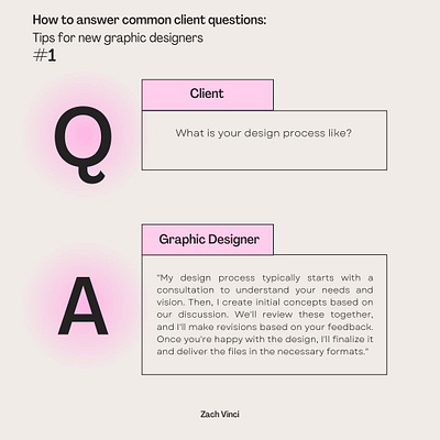 How To Answer Common Graphic Design Client Questions by Zach Vinci on ...