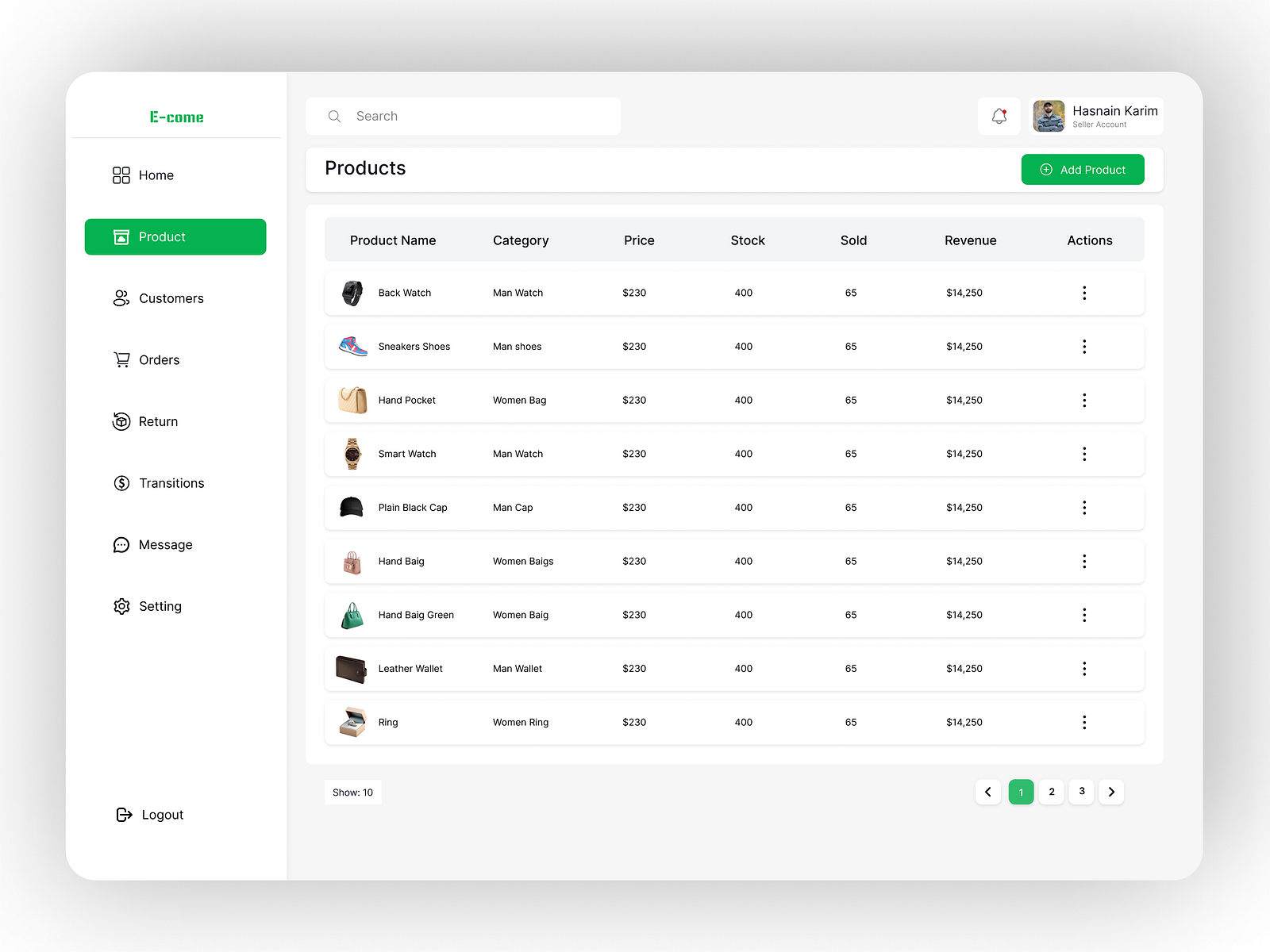Product Dashboard Design by Hasnain Karim on Dribbble