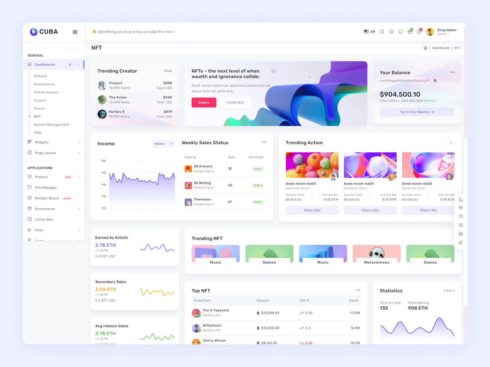Cuba-Admin Dashboard Template by Pixelstrap Themes on Dribbble