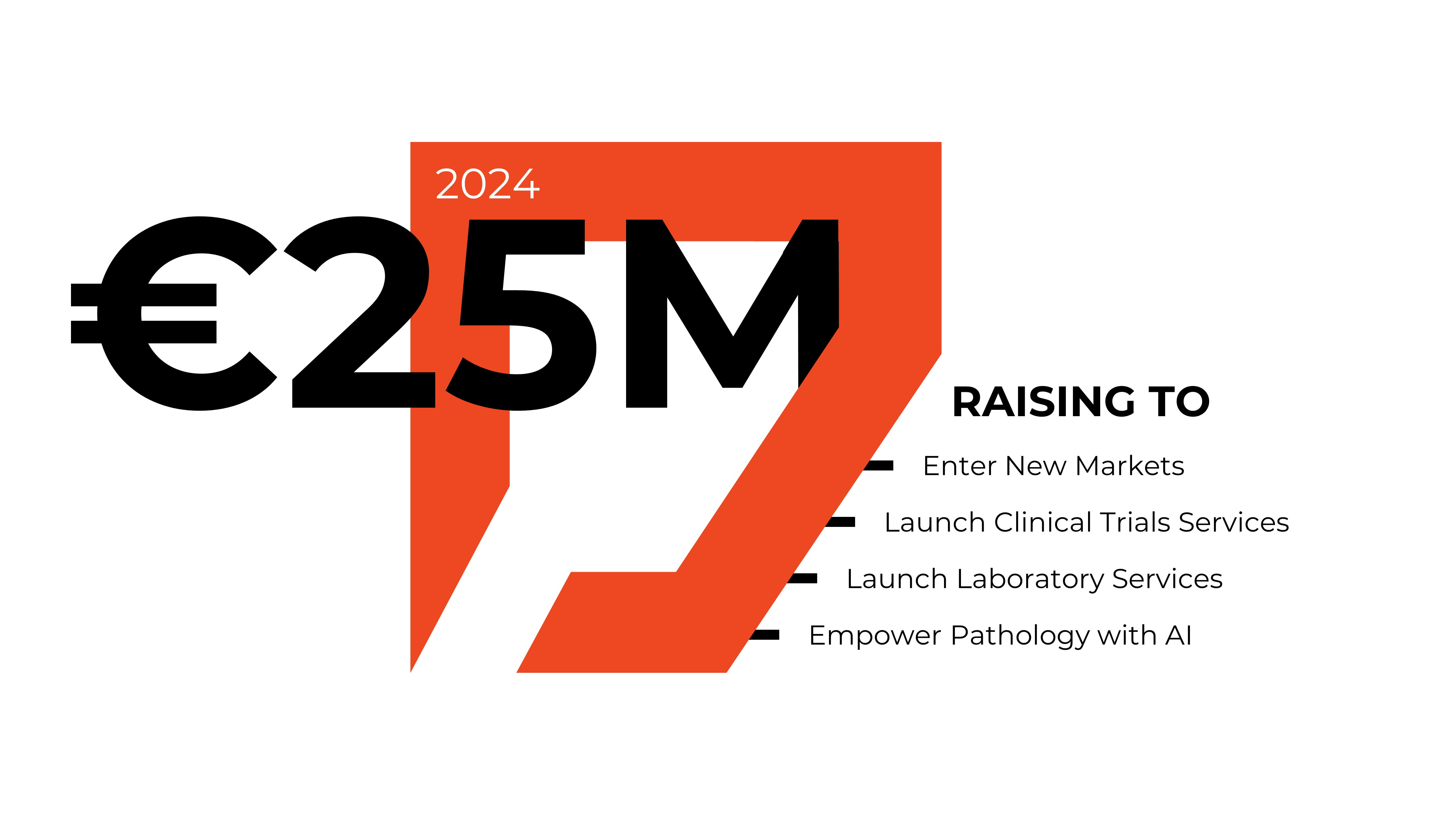 Deciphex Medtech Pitch Deck Design by Rostu Design on Dribbble