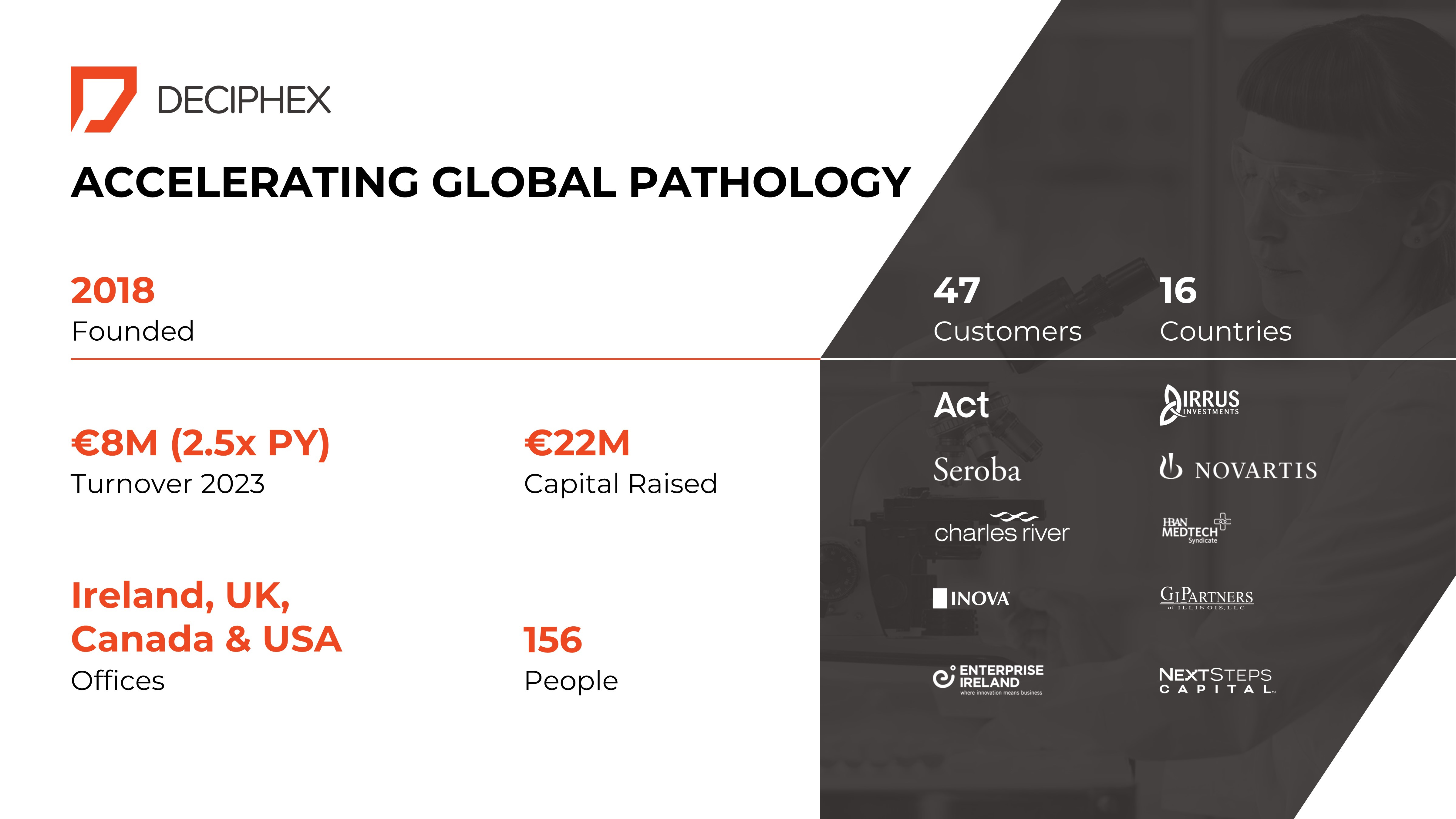 Deciphex Medtech Pitch Deck Design by Rostu Design on Dribbble