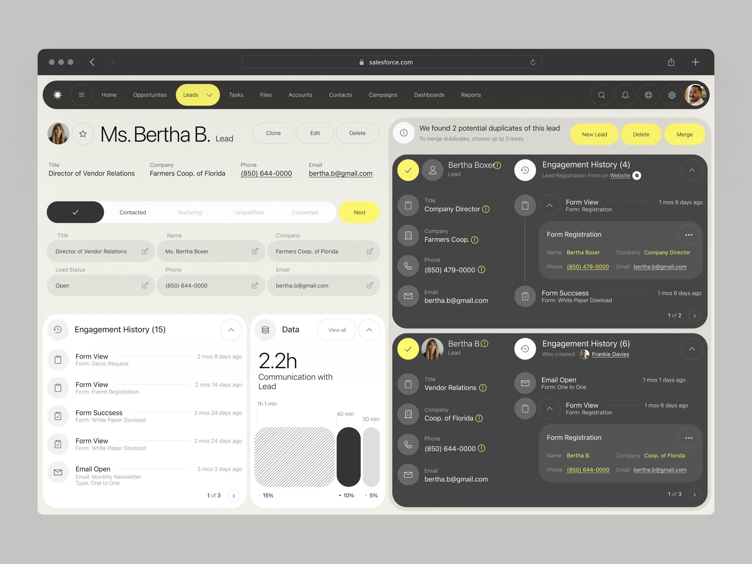 Salesforce CRM - AI Leads Management Dashboard by Jack L. for ...