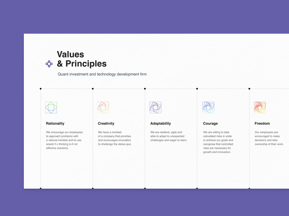 Value & Principles presentation by lina.dsgn on Dribbble