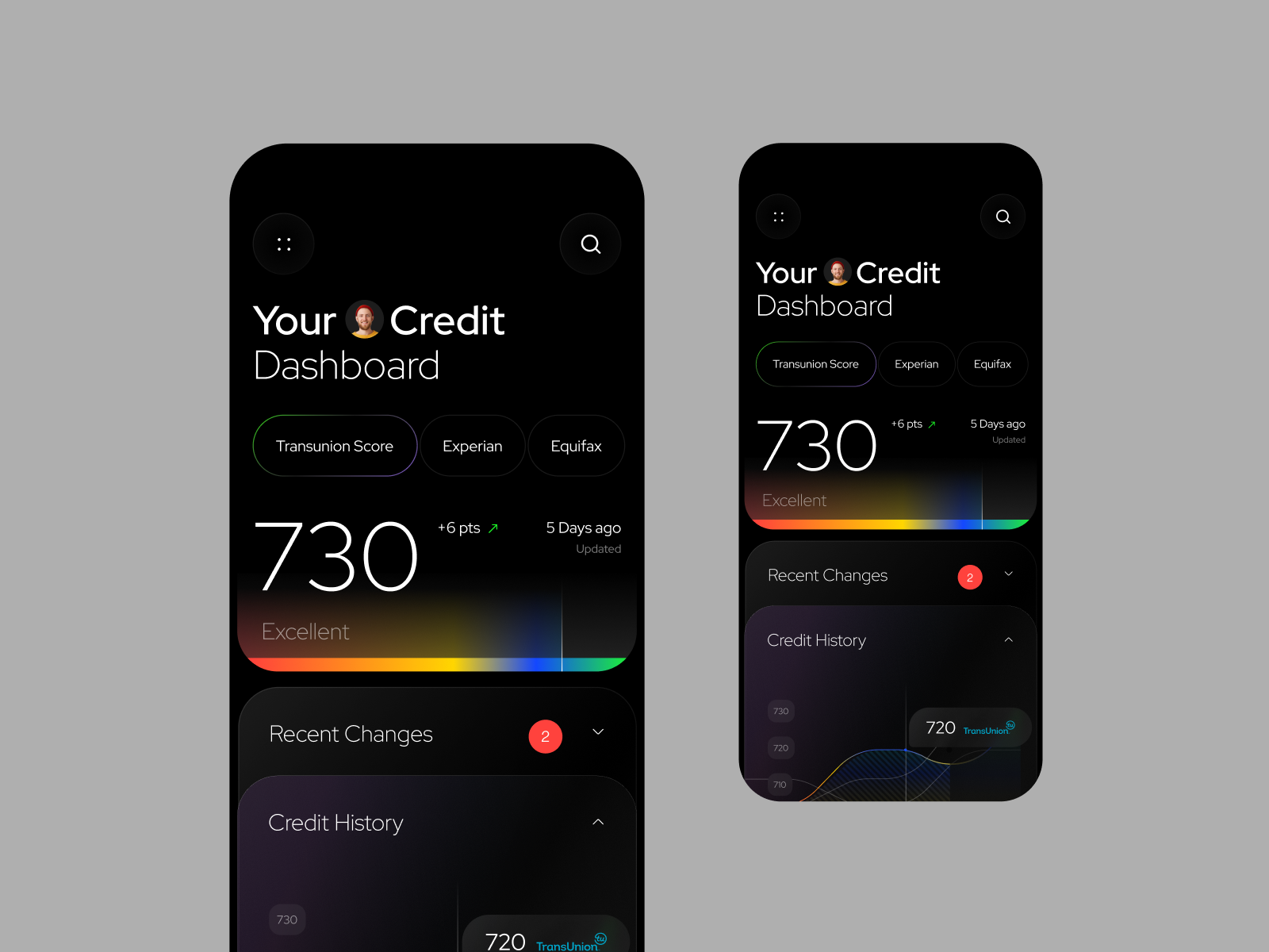 Credit Pros App - AI Credit Score Dashboard by Mari S. for RonDesignLab ...