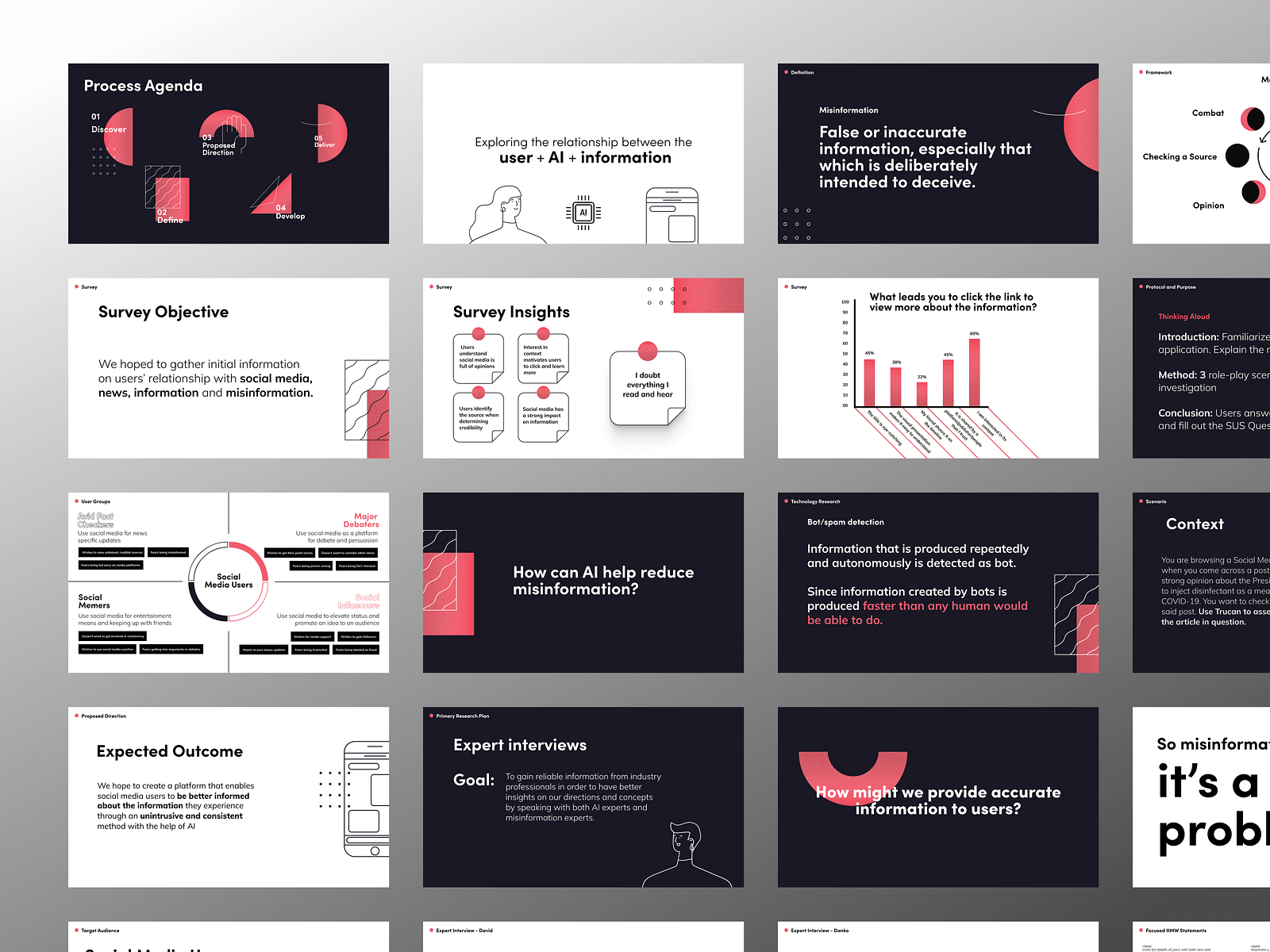 Misinformation Snapshot Slide Deck by Charleen Firlus on Dribbble Misinformation Snapshot Slide Deck by Charleen Firlus on Dribbble