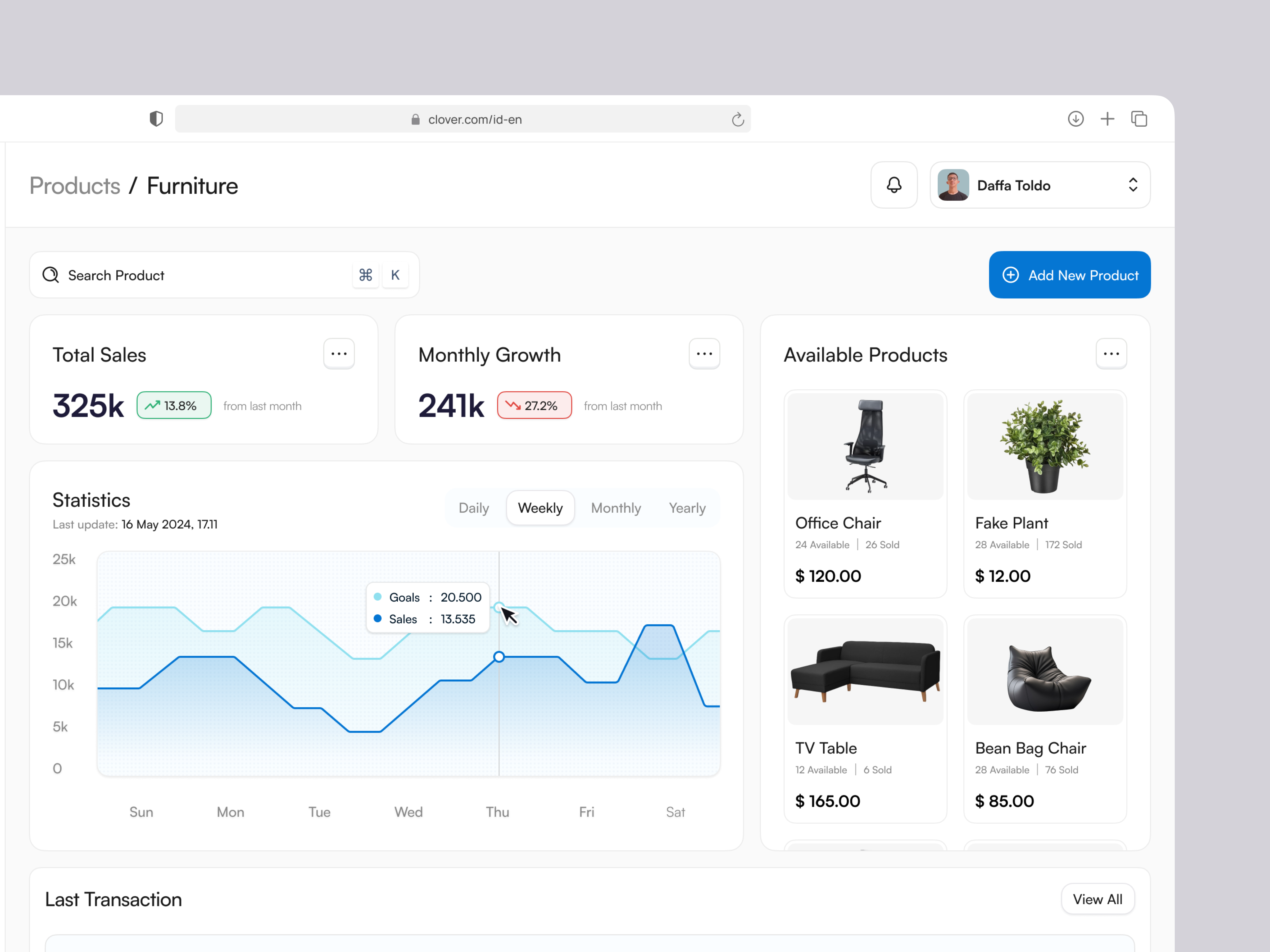 Clover - Sales Dashboard by Daffa Toldo👽 on Dribbble