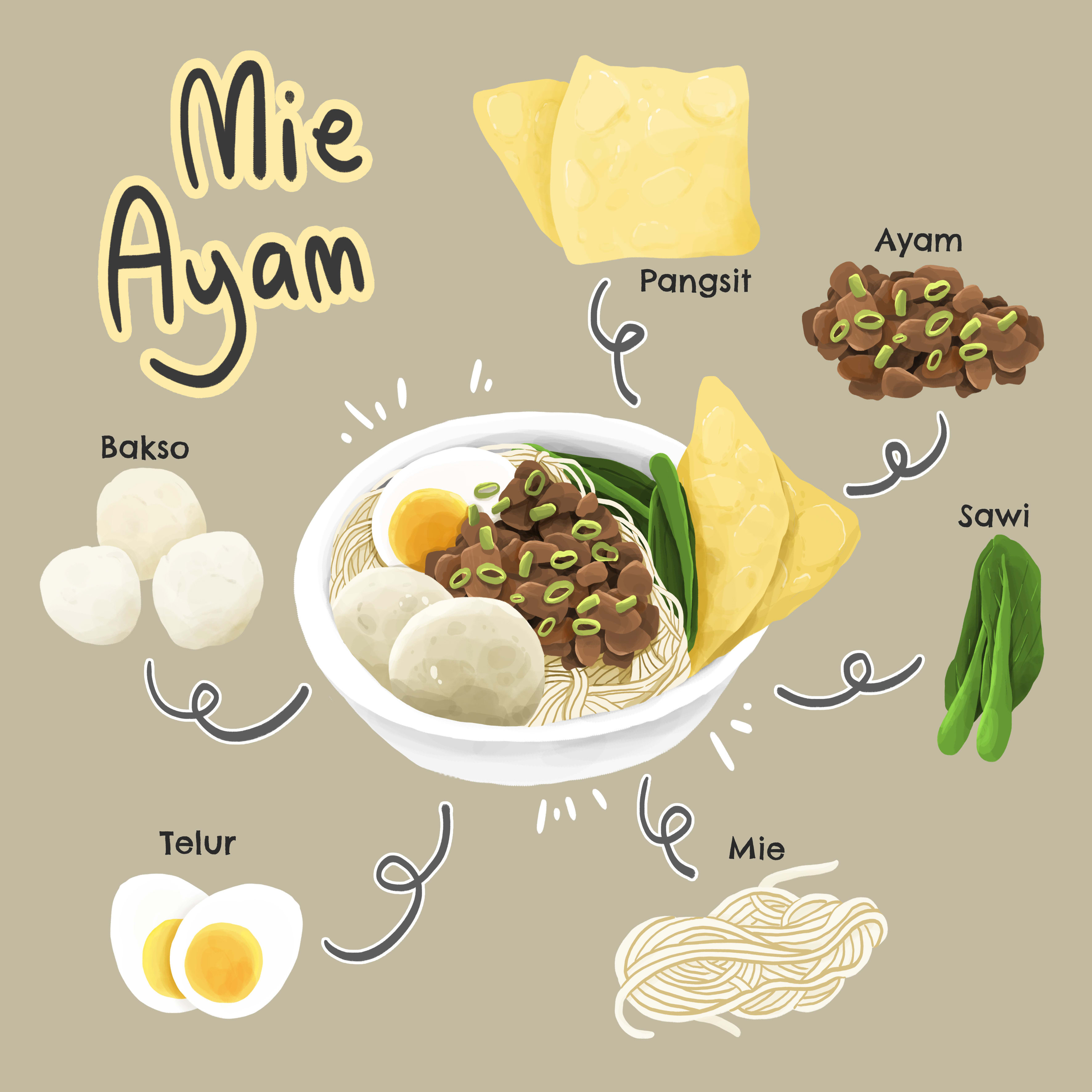 Mie Ayam designs, themes, templates and downloadable graphic elements ...