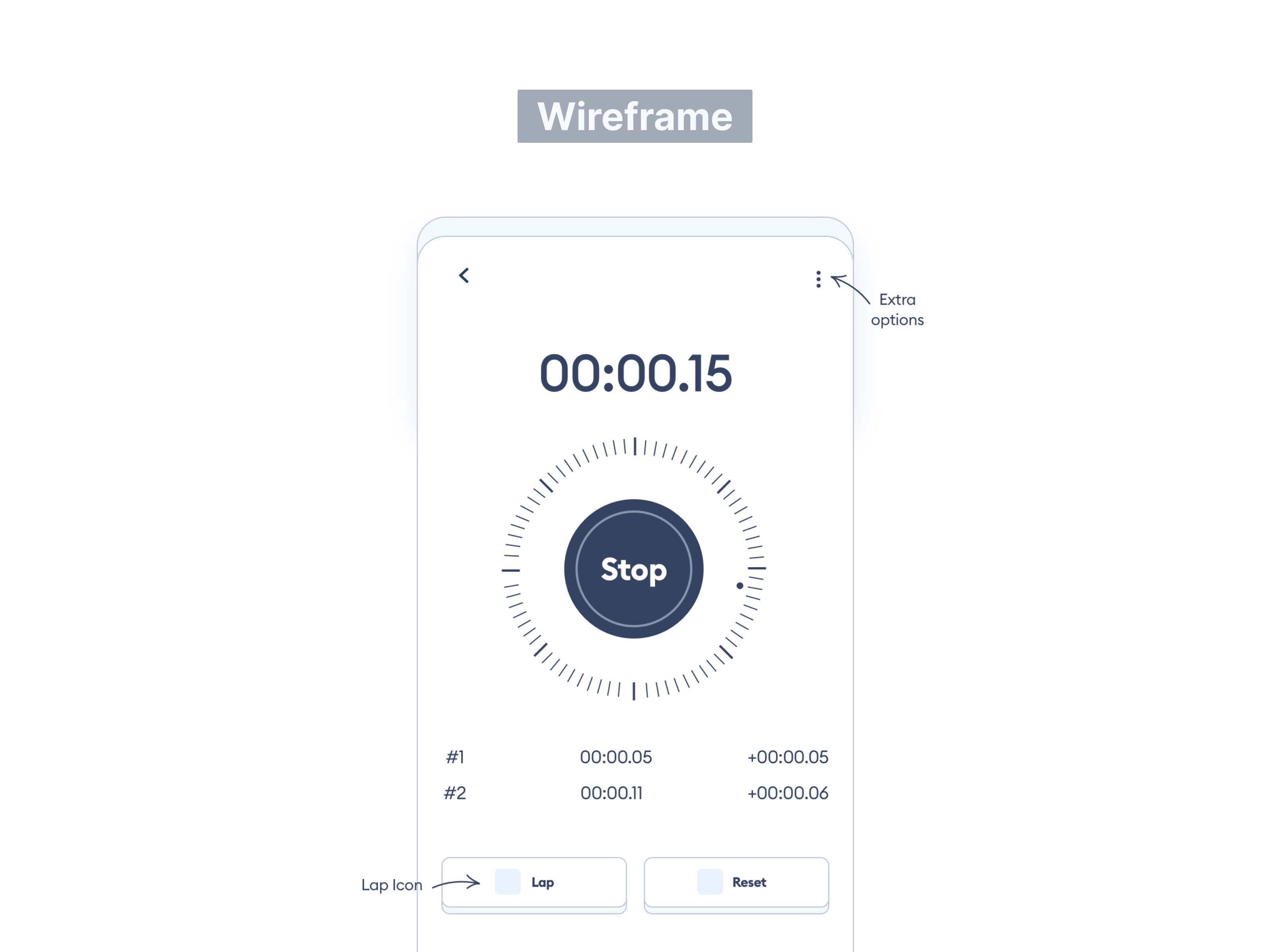 90-Day UI Design Challenge: Day 71 by Alex B von Gossler on Dribbble