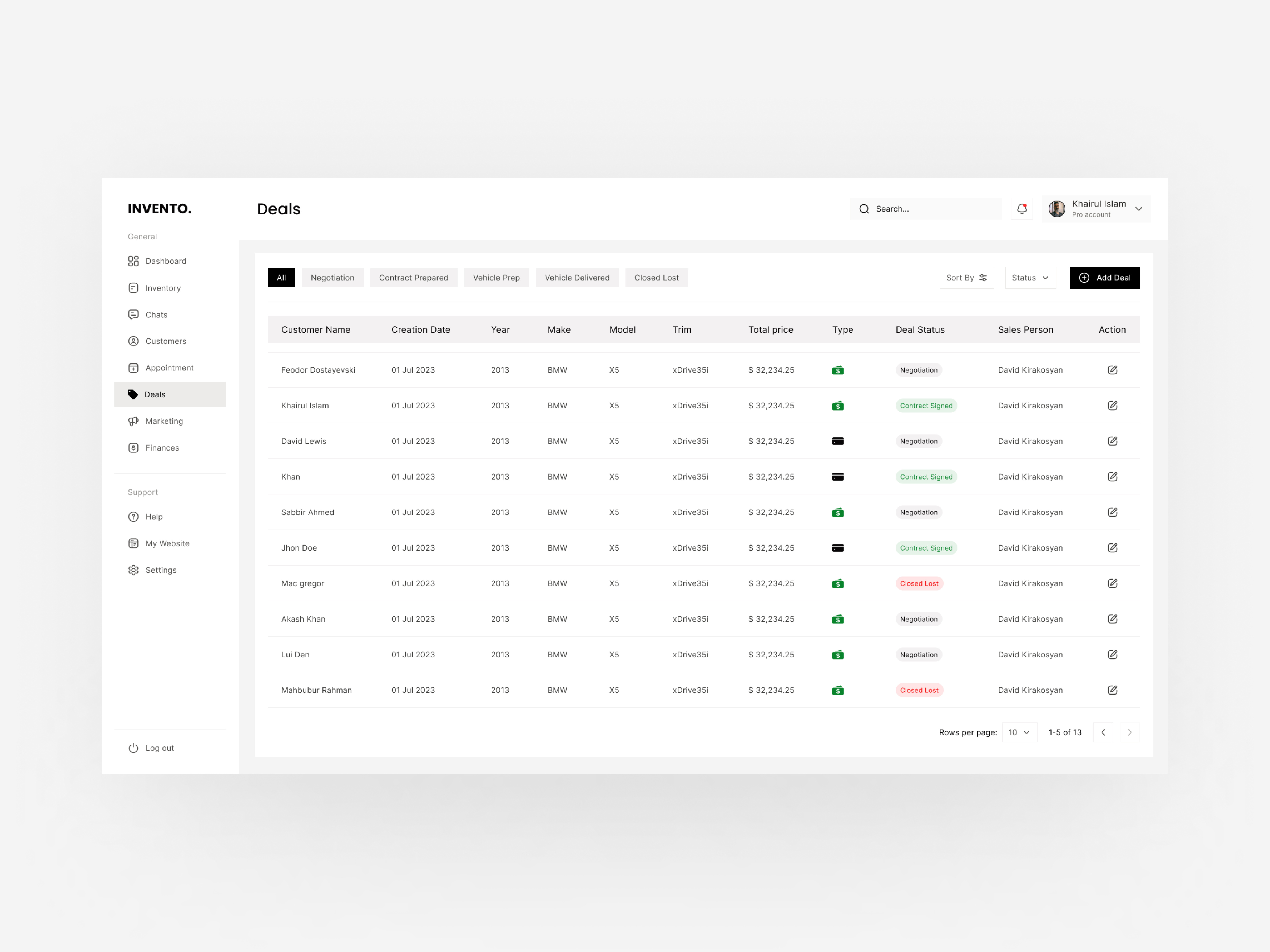 Inventory Web App UI UX designs, themes, templates and downloadable ...