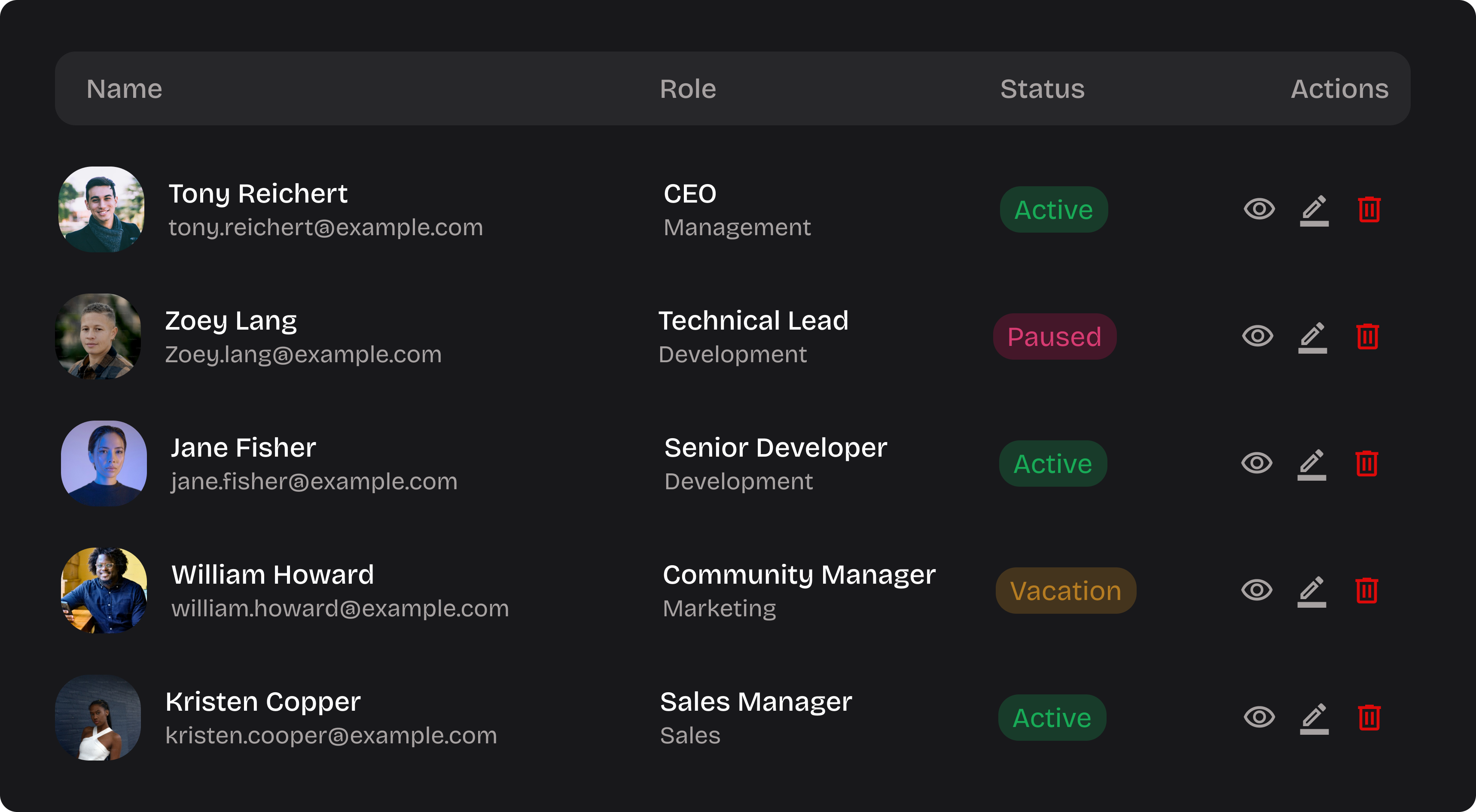 Next UI Component: Table Redesign. by Uche Olukoju on Dribbble
