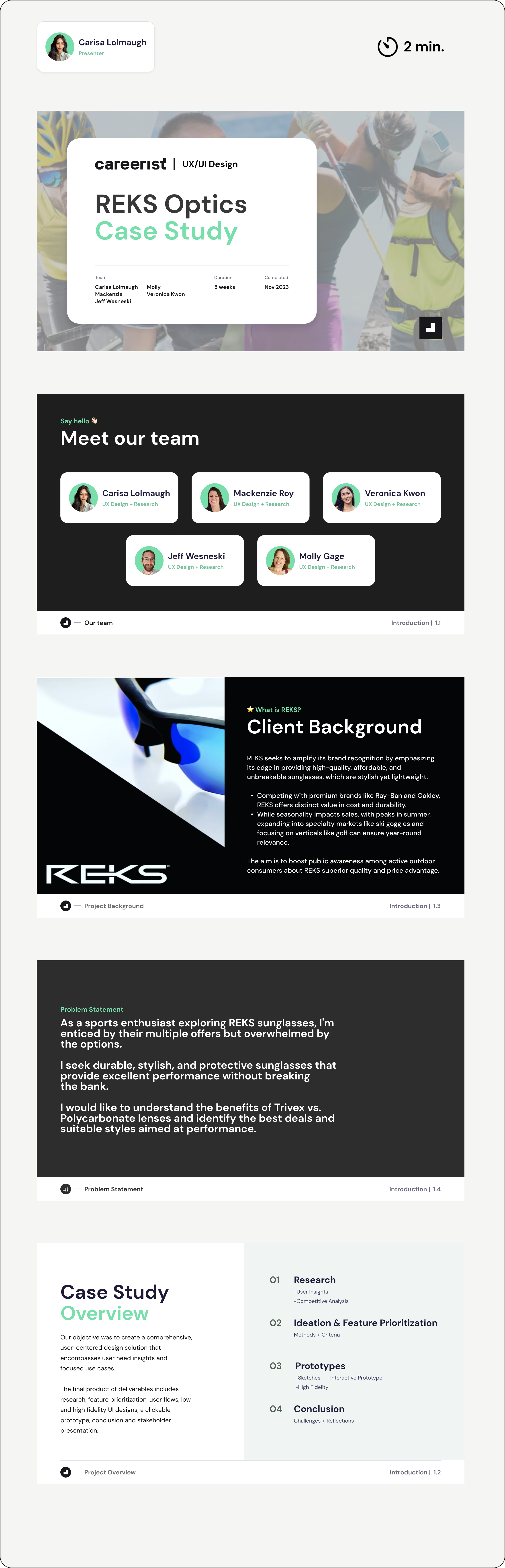 REKS | UX Case Study by Carisa L. | Elodus Design on Dribbble