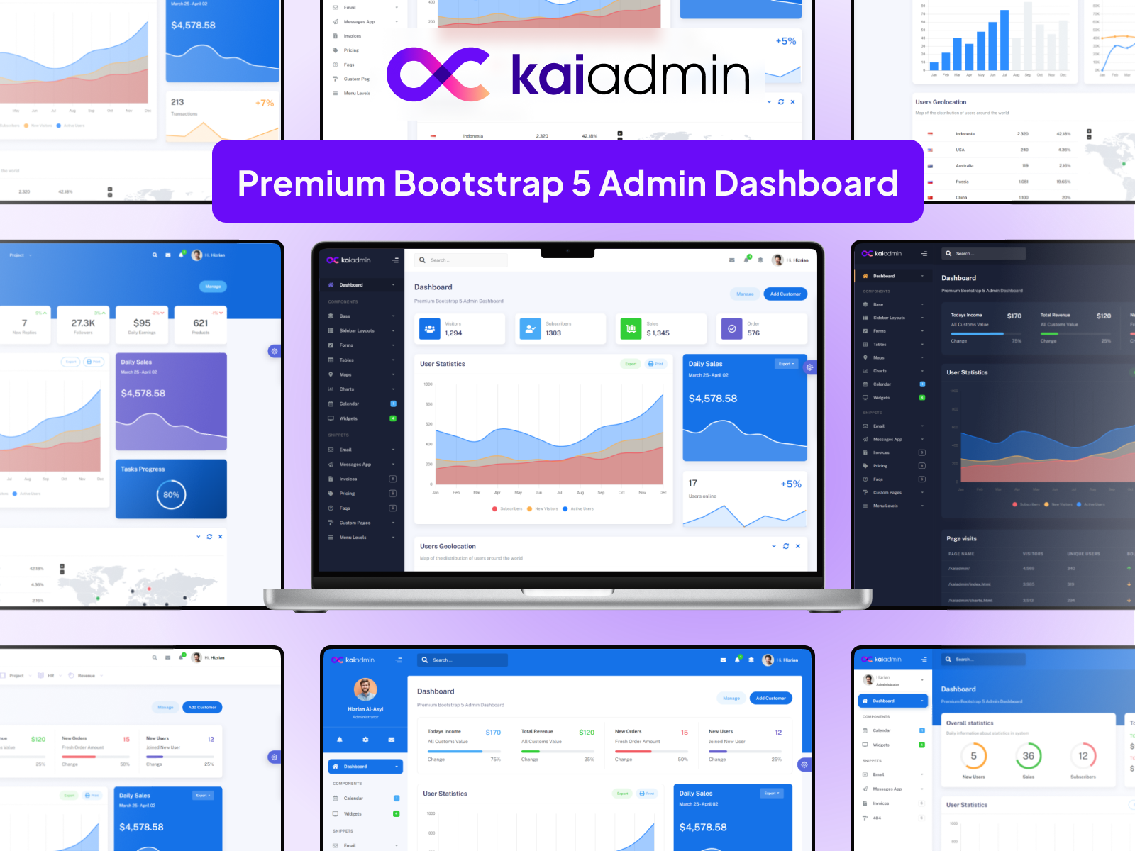 Trendy Dashboard - Kaiadmin PRO Bootstrap Dashboard by Hizrian on Dribbble