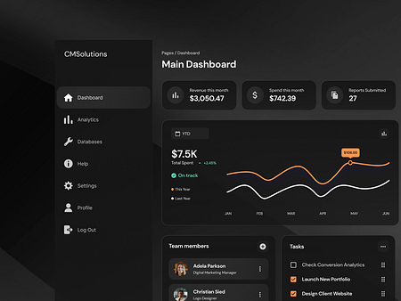 Dashboard designs, themes, templates and downloadable graphic elements ...
