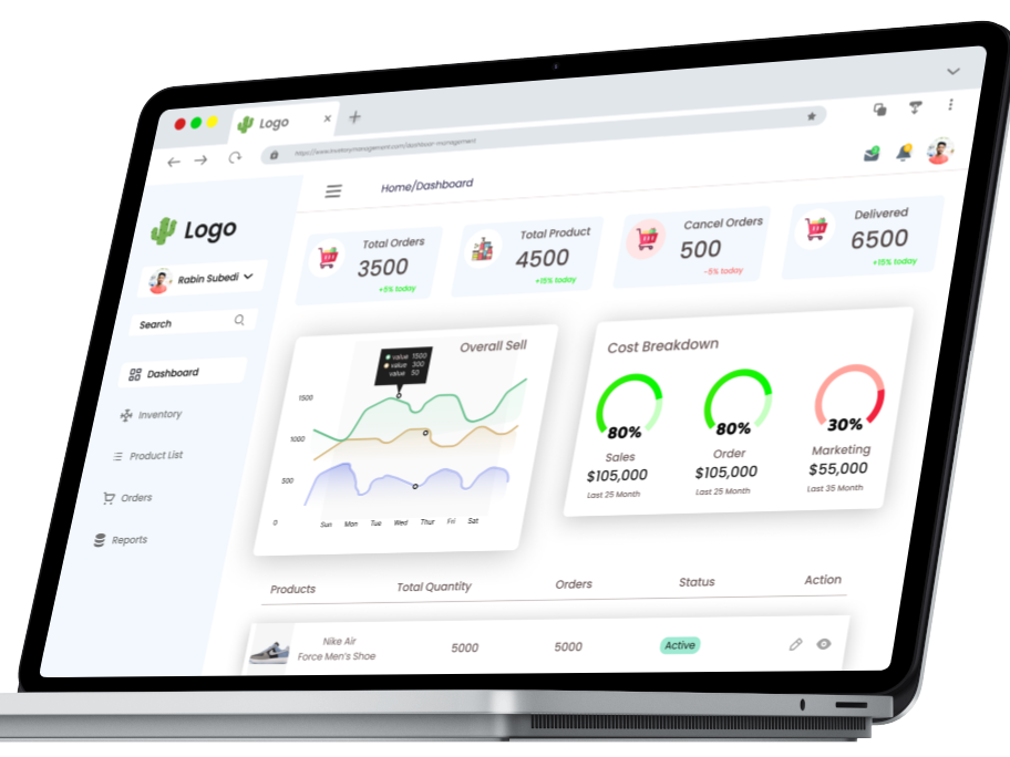 Inventory Management Dashboard | UI Design by Rabin Subedi on Dribbble
