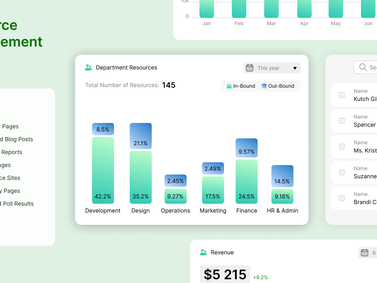 Browse thousands of Graph UI images for design inspiration | Dribbble