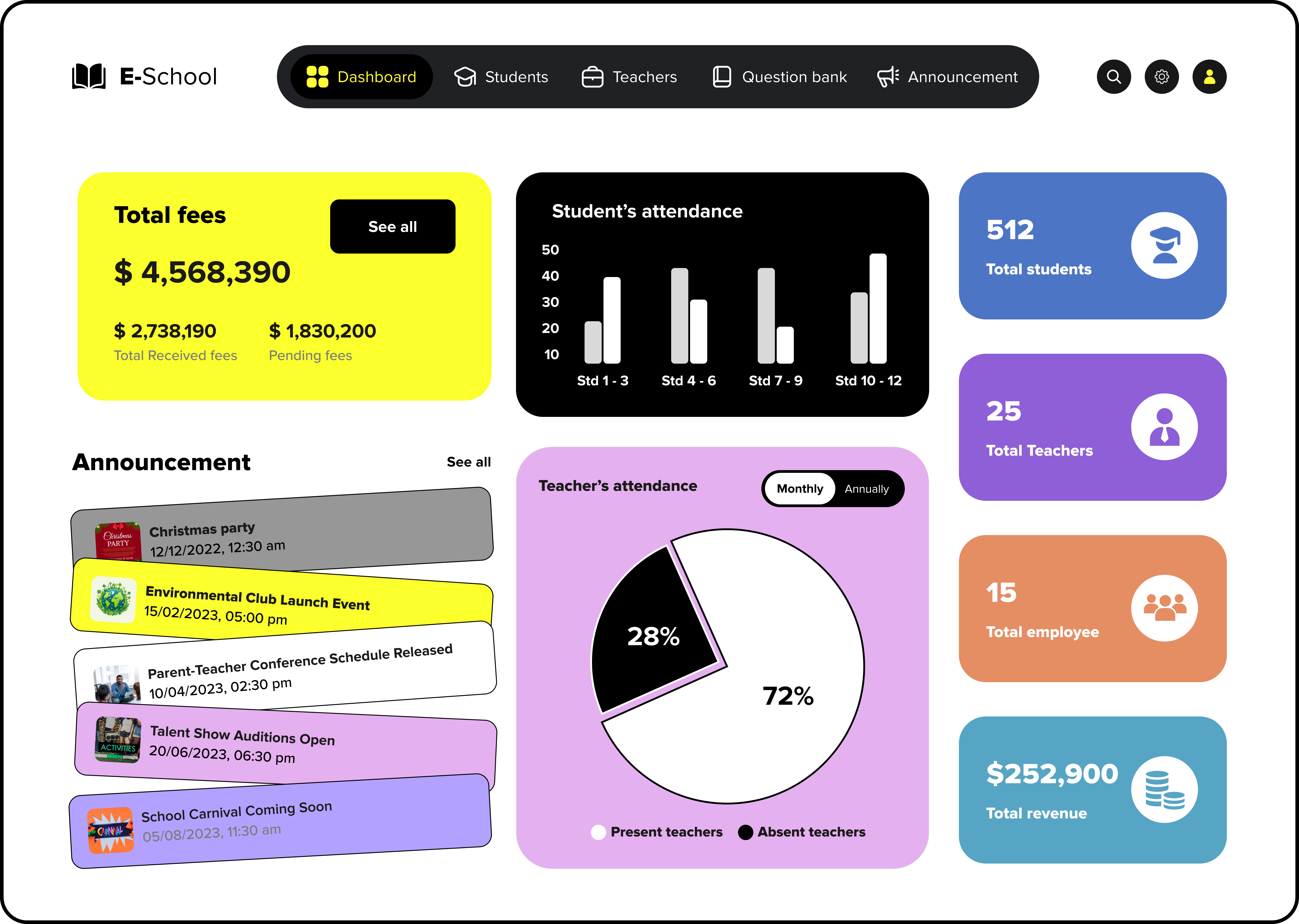 E School Dashboard By Khushali On Dribbble