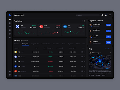 Crypto Dashboard Ui Design By Viktoriia On Dribbble