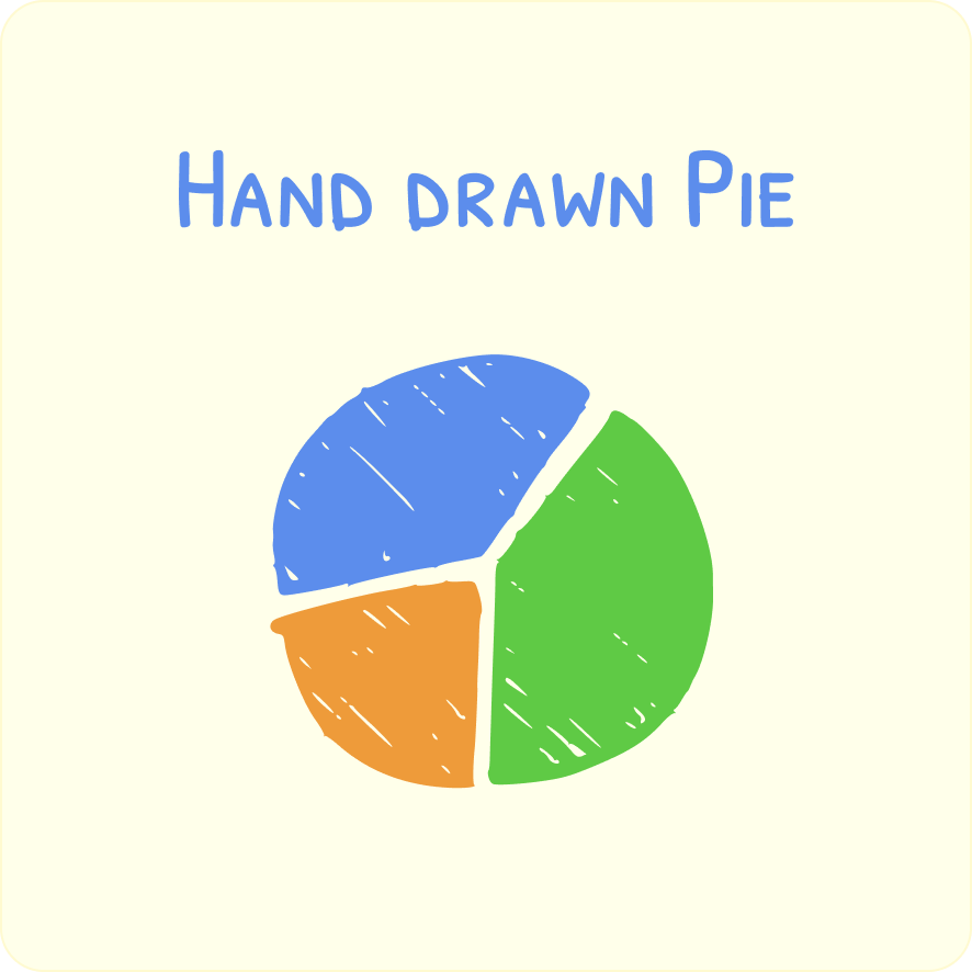 Slice by Slice: A Pi Chart by Aditi Patel on Dribbble