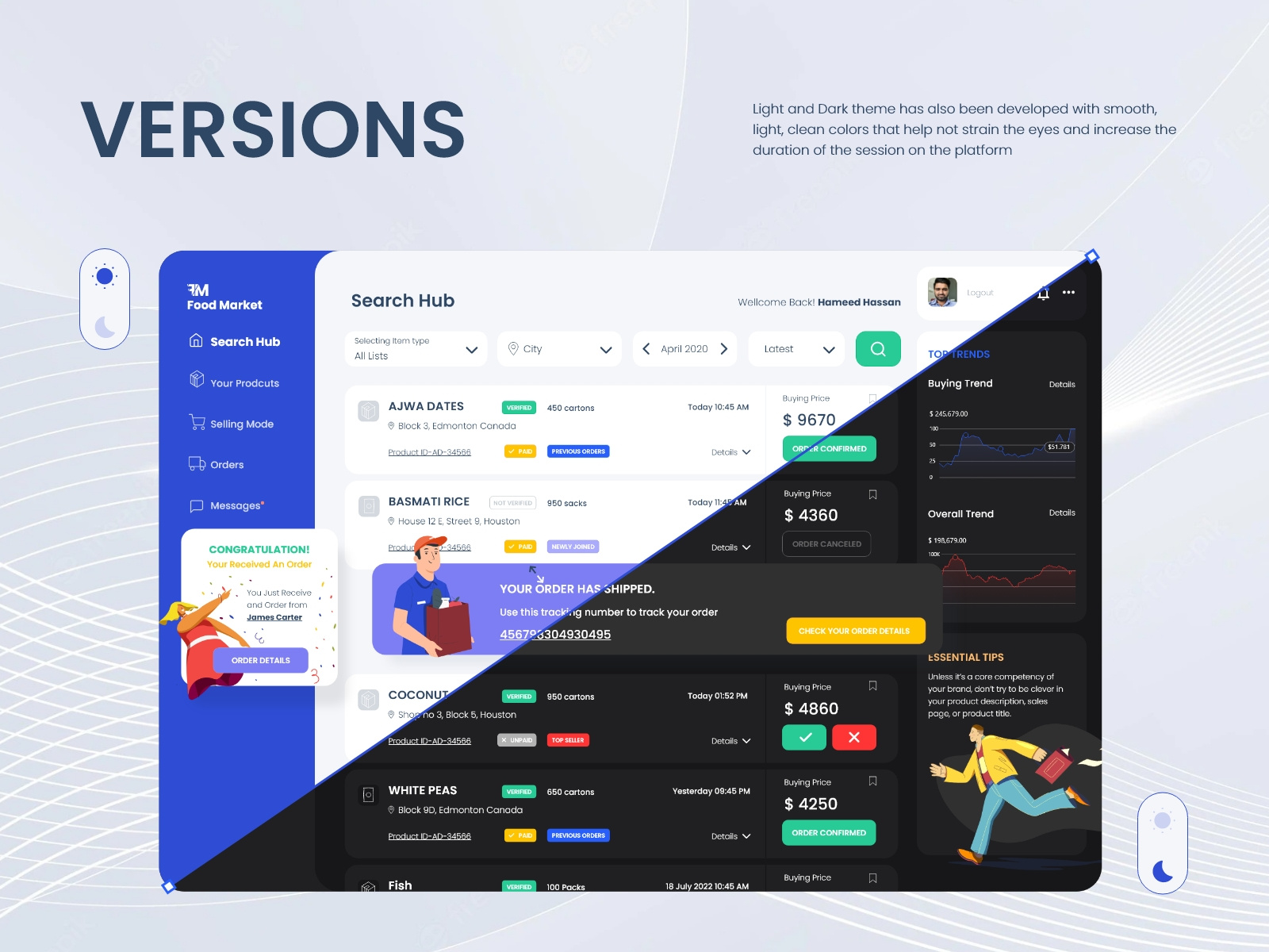 UI/UX Dashboard - Food Market 2022 by hameed hassan ali on Dribbble