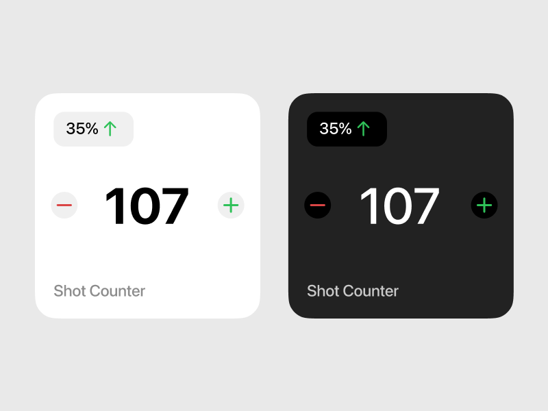 Basketball shot tracker widget by AJ Picard on Dribbble