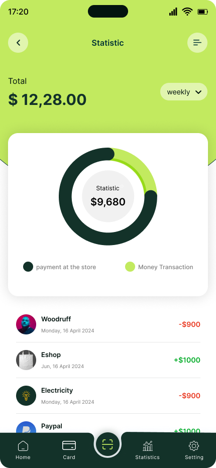 Finance Mobile App UI/UX Design by Heya Islam on Dribbble
