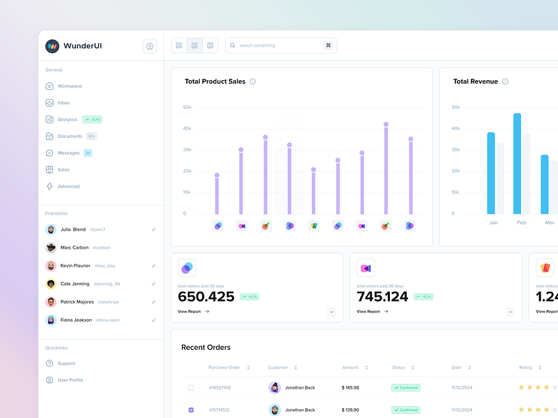 Dashboard designs, themes, templates and downloadable graphic elements ...