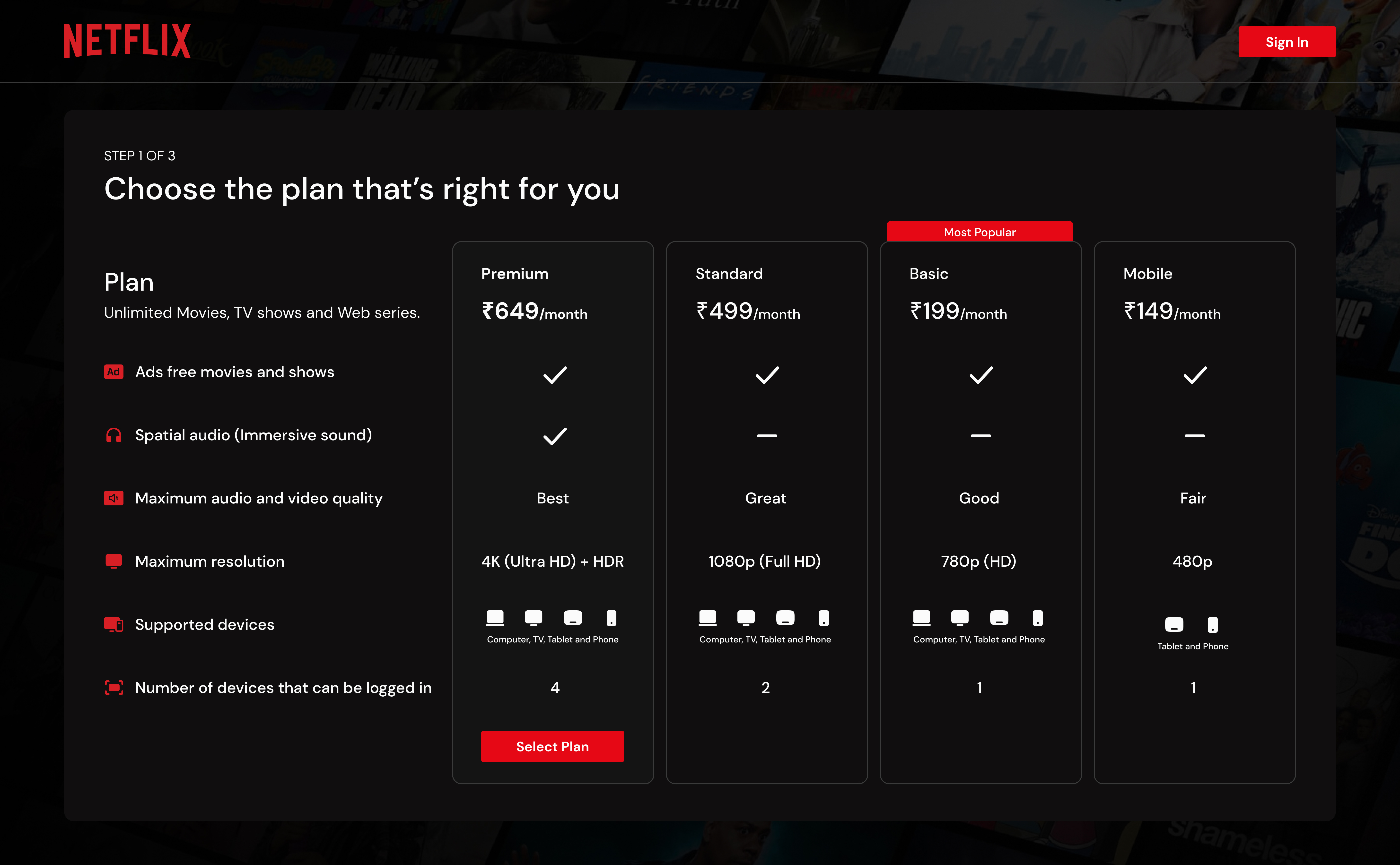 Netflix Subscription Page Redesign by Harish M on Dribbble