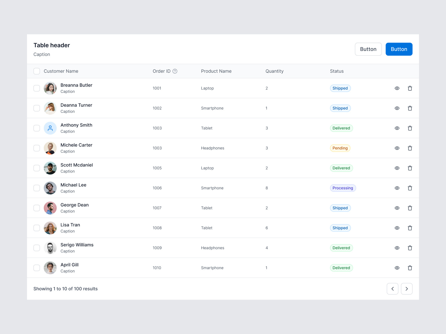 Table design - Sublima UI by Rohan Lotake on Dribbble