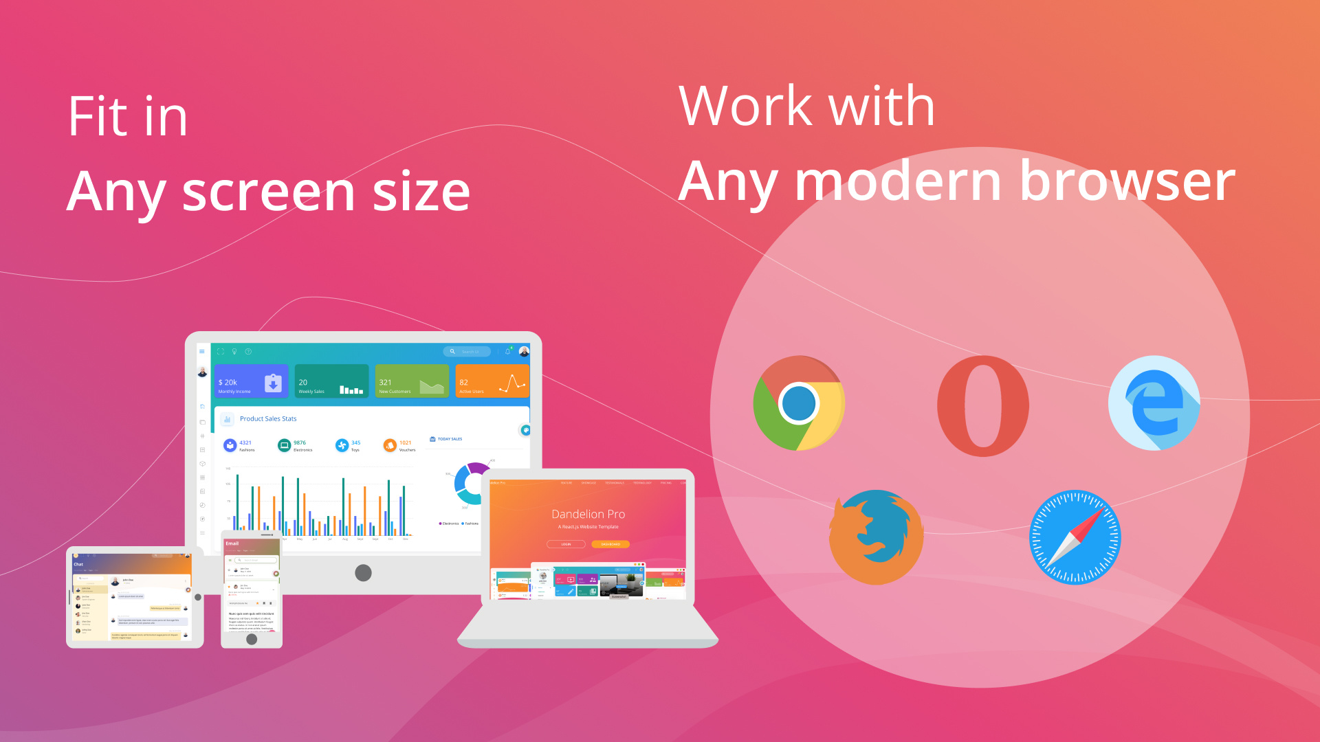 React Admin Dashboard By Ilham Meidi Brata On Dribbble